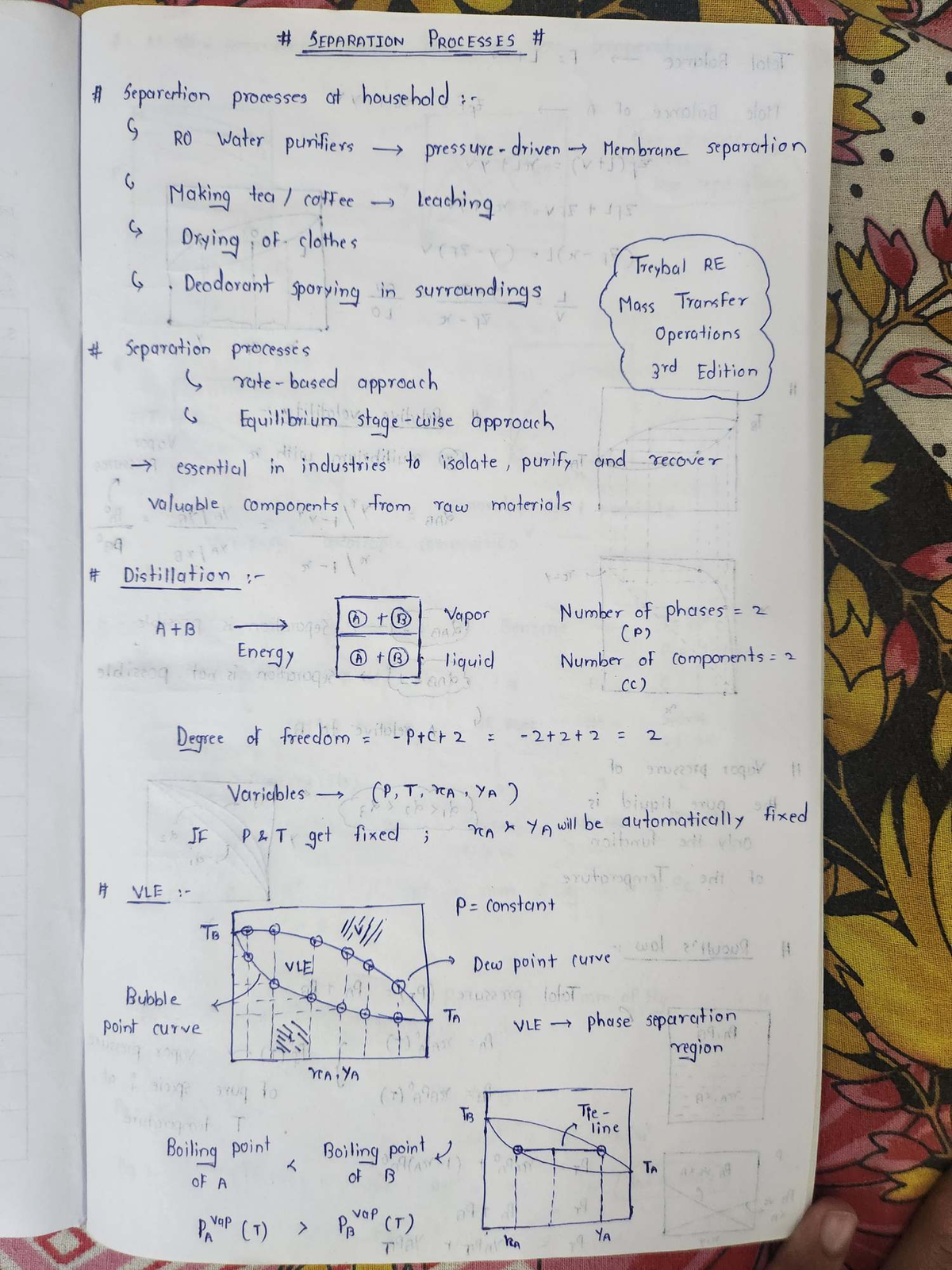 Separation Processes Notes for G RO Water Purifiers and Mass Transfer ...