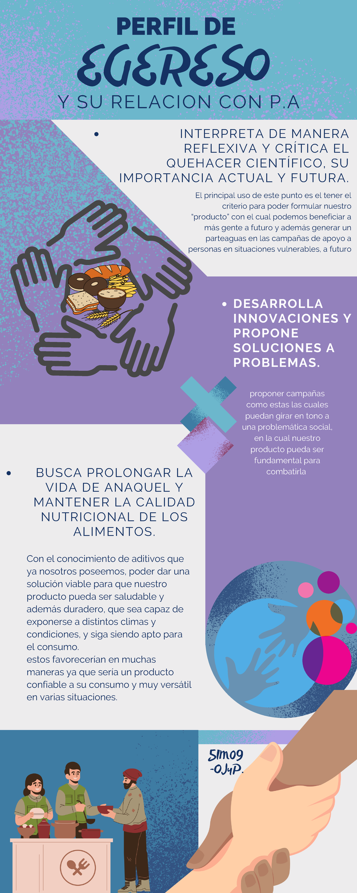 Infografia proyecto aula 20241125 222712 0000 - Con el conocimiento de aditivos que ya nosotros ...