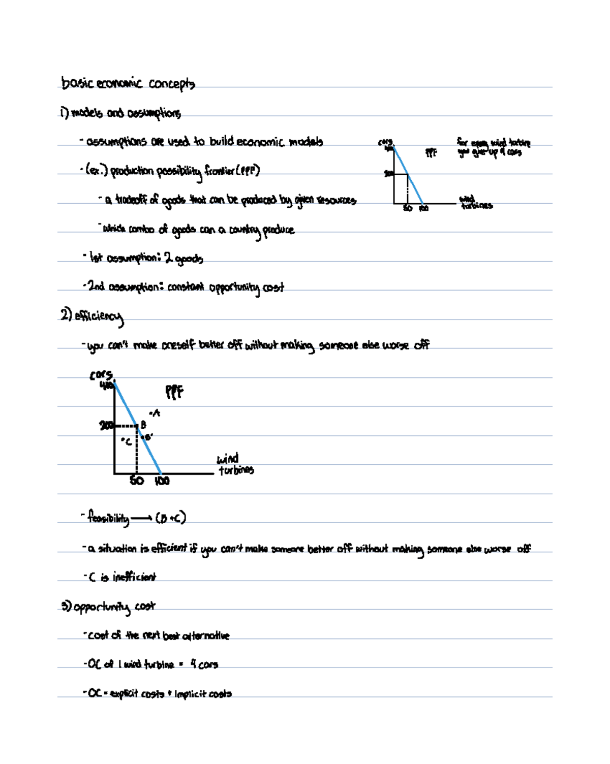 Economic Concepts And Models Understanding Trade Offs And Opportunity