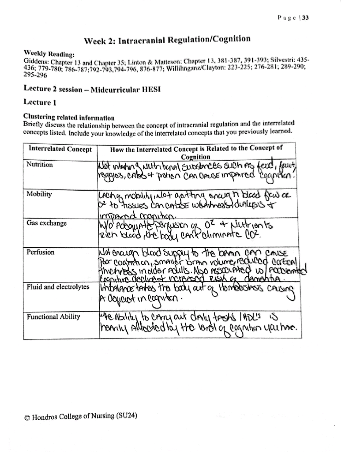 NUR176 WK2 ASGN - Intracranial Regulation & Cognition Concepts Overview ...
