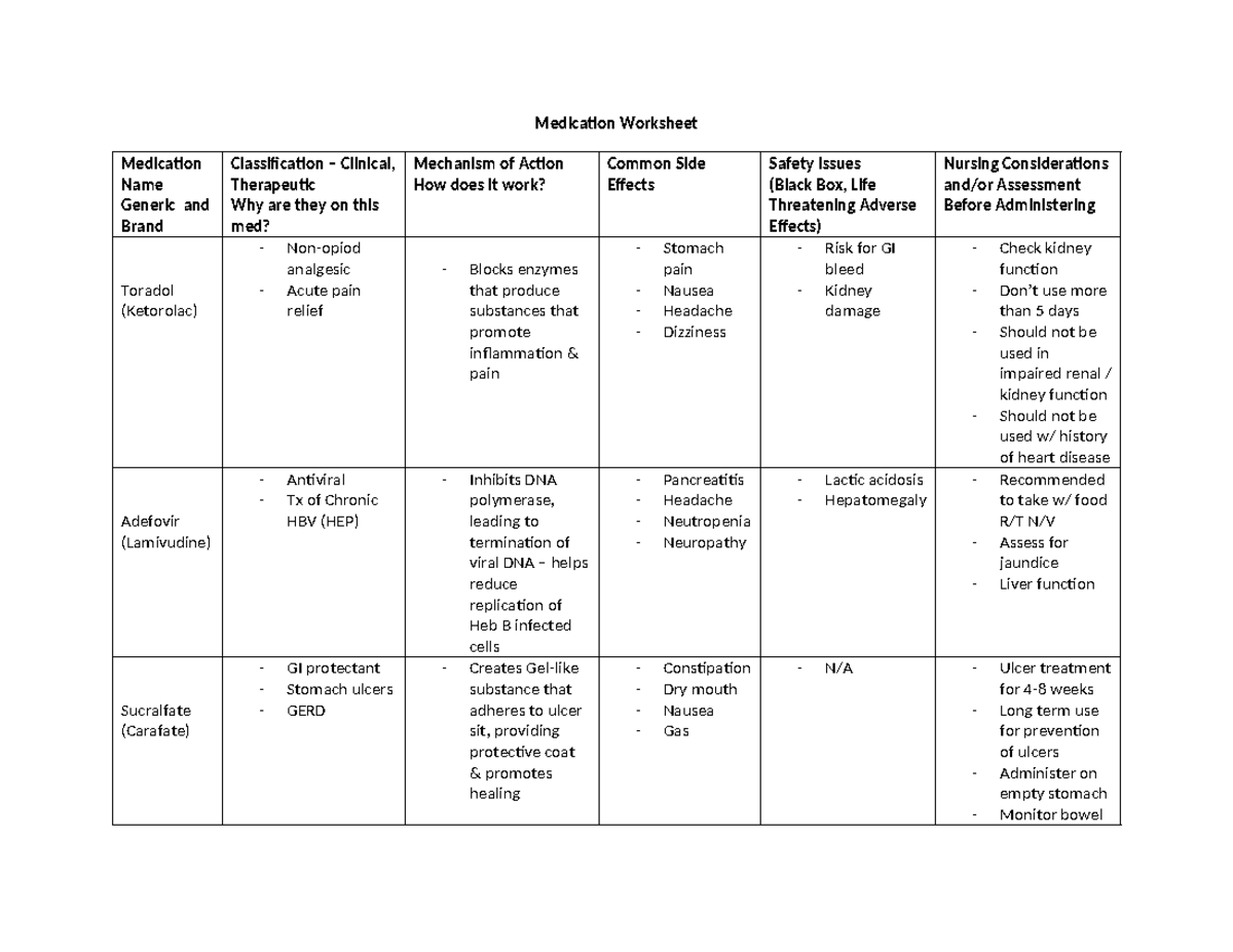 Medication sheet - 3 - Medication Worksheet Medication Name Generic and ...