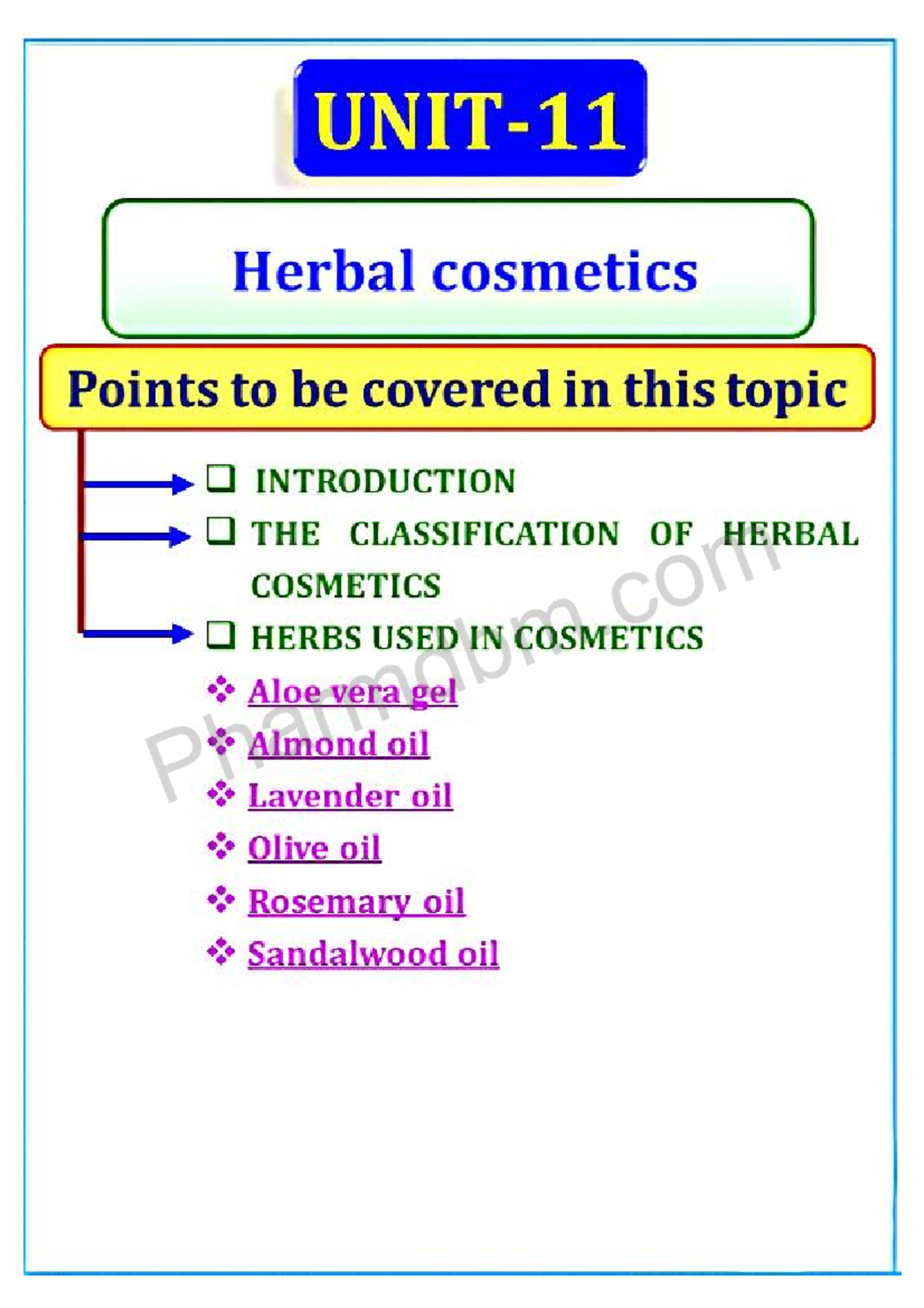 Pharmacognosy - Chapter 11: Classification & Uses of Herbal Cosmetics ...