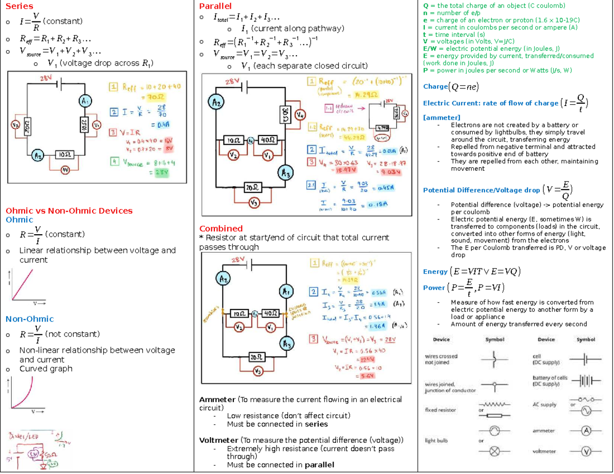 Electricity Cheat Sheet: Key Concepts and Formulas - Studocu