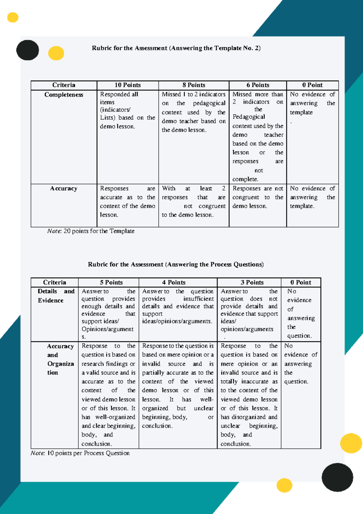 2 - It can help to everybody. - Rubric for the Assessment (Answering ...