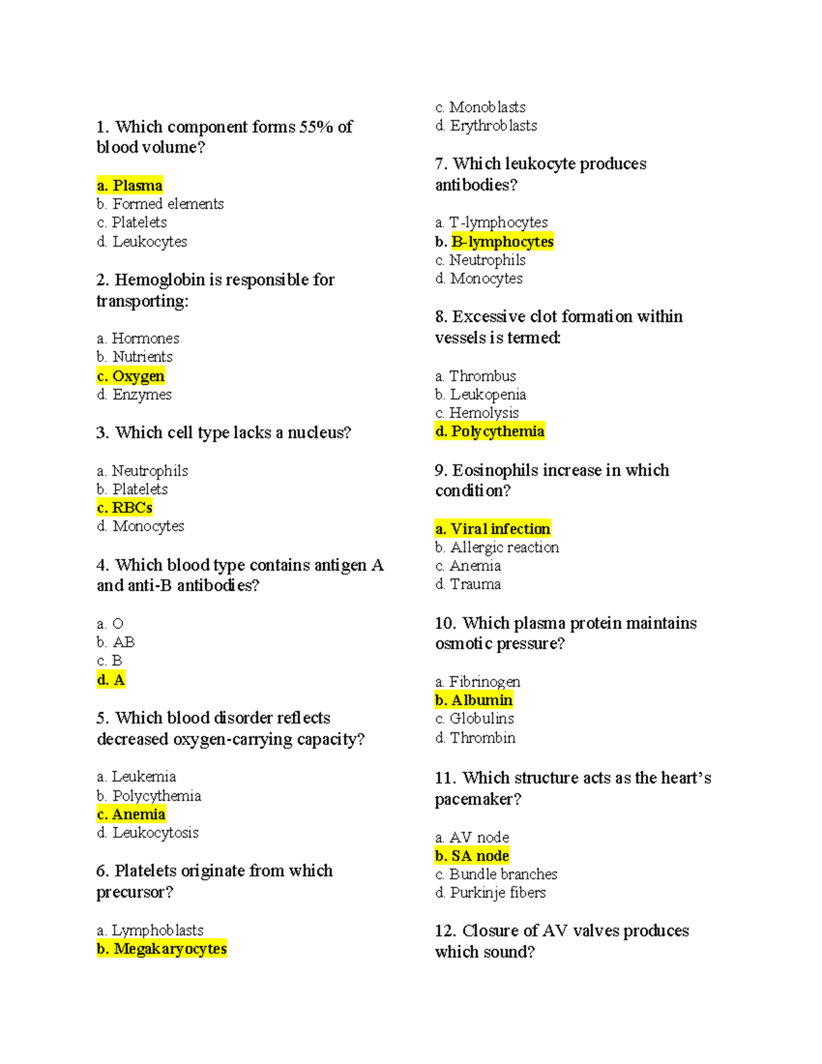 Mock Exam: Blood and Digestive System Concepts (BIO 101) - Studocu