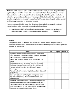 Sociology 20 mark question - Families and Households - Item D Feminist sociologists emphasize ...