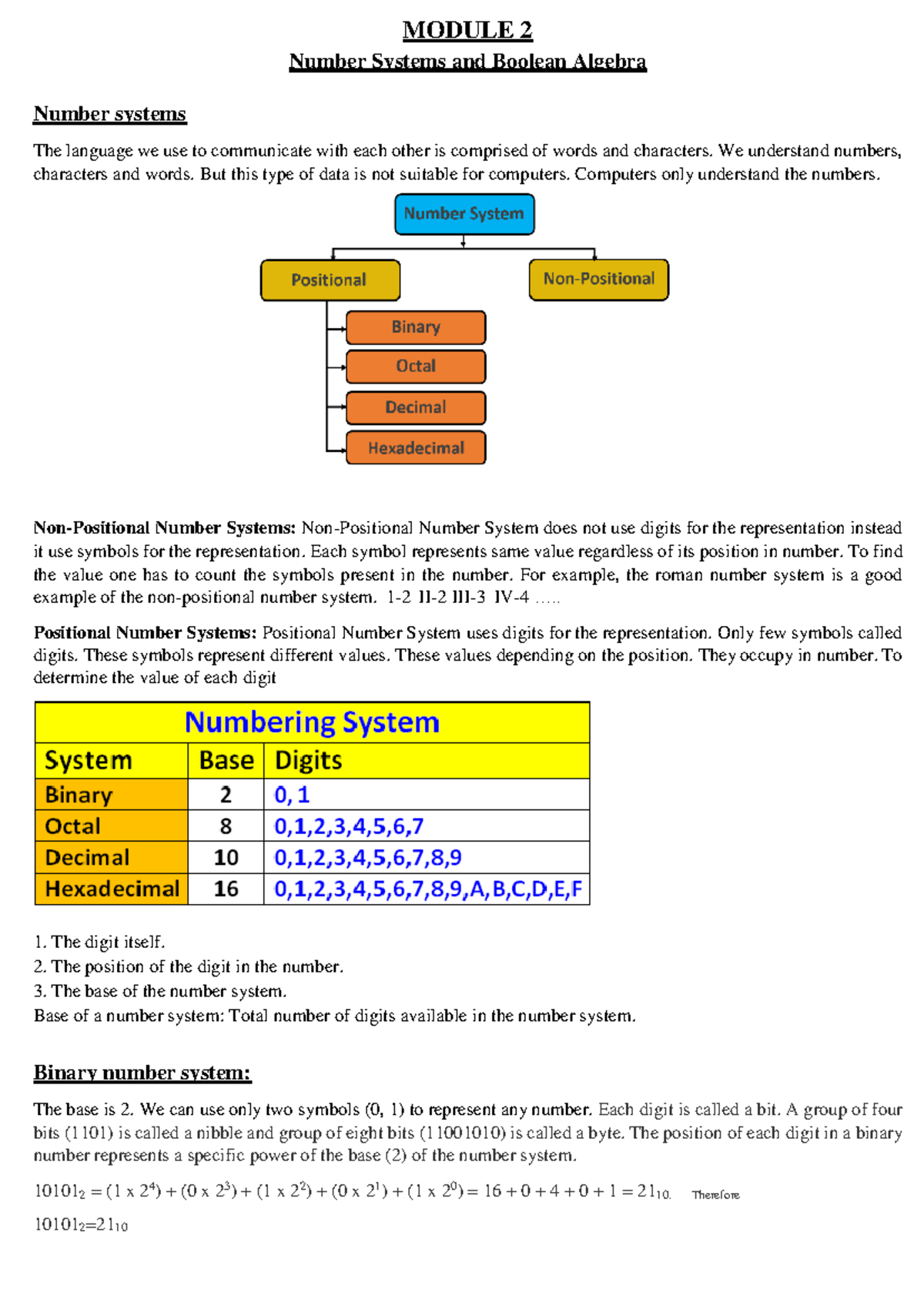 Module 2 (Updated) - MODULE 2 Number Systems and Boolean Algebra Number ...