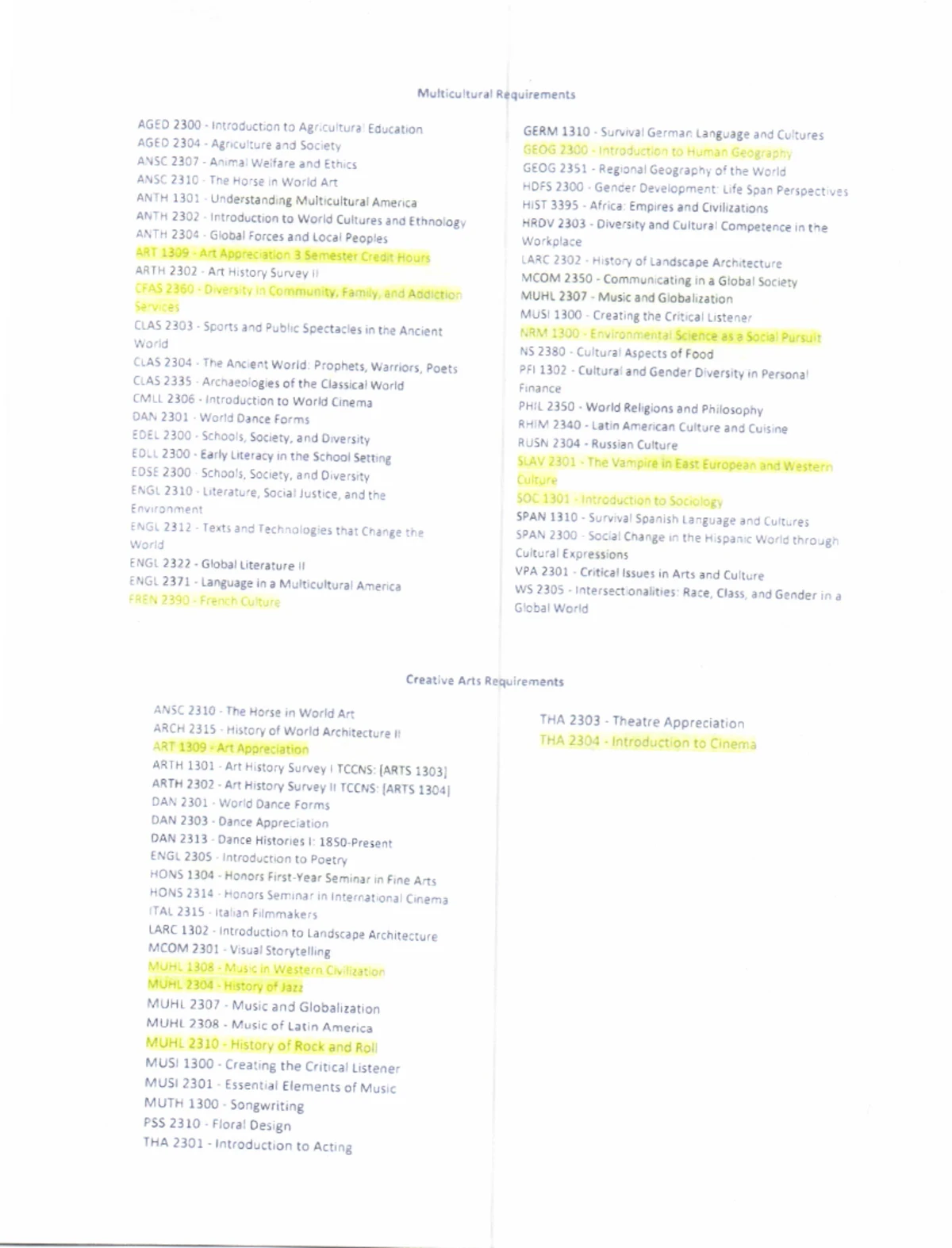 Lab 14 worksheet answers - GEOG 1401 149 Assignment 14 Biogeography ...