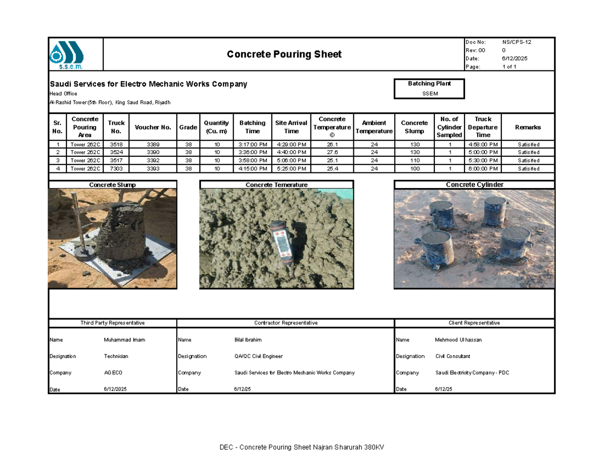 Concrete Pouring Sheet - CPS Practical Report (06 Dec) - Studocu