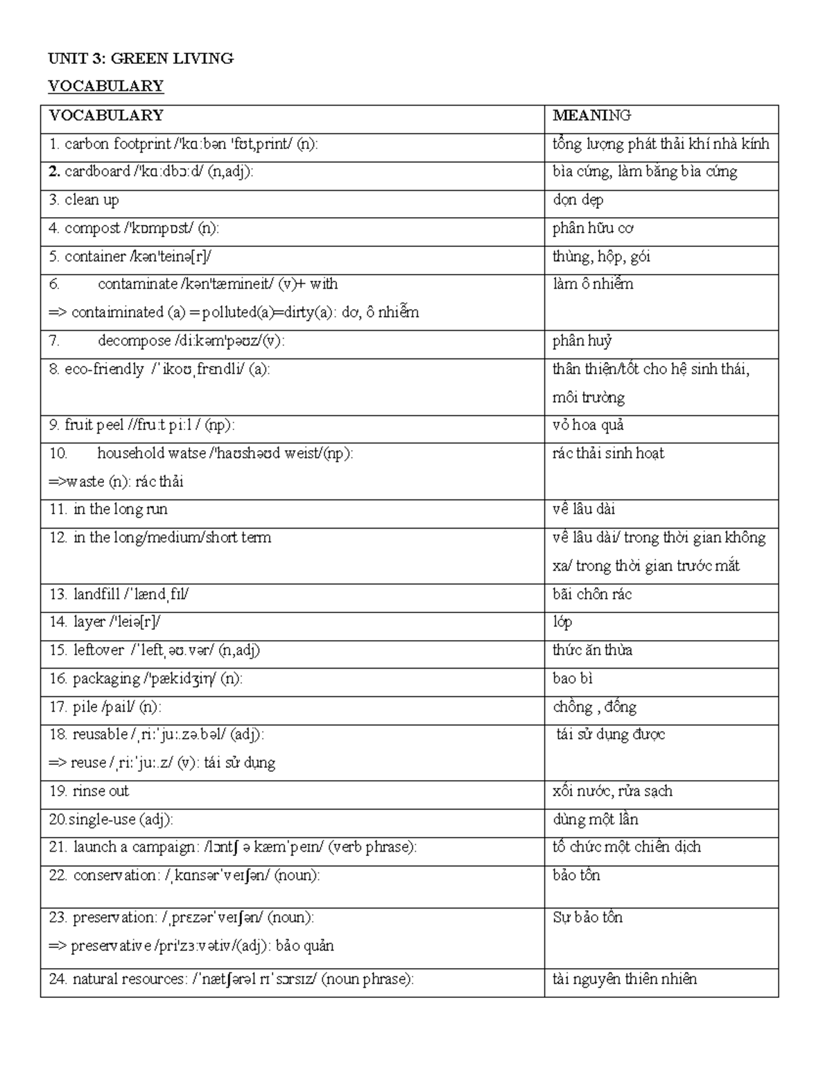 UNIT 3: GREEN LIVING VOCABULARY & MEANINGS FOR HS STUDENTS - Studocu