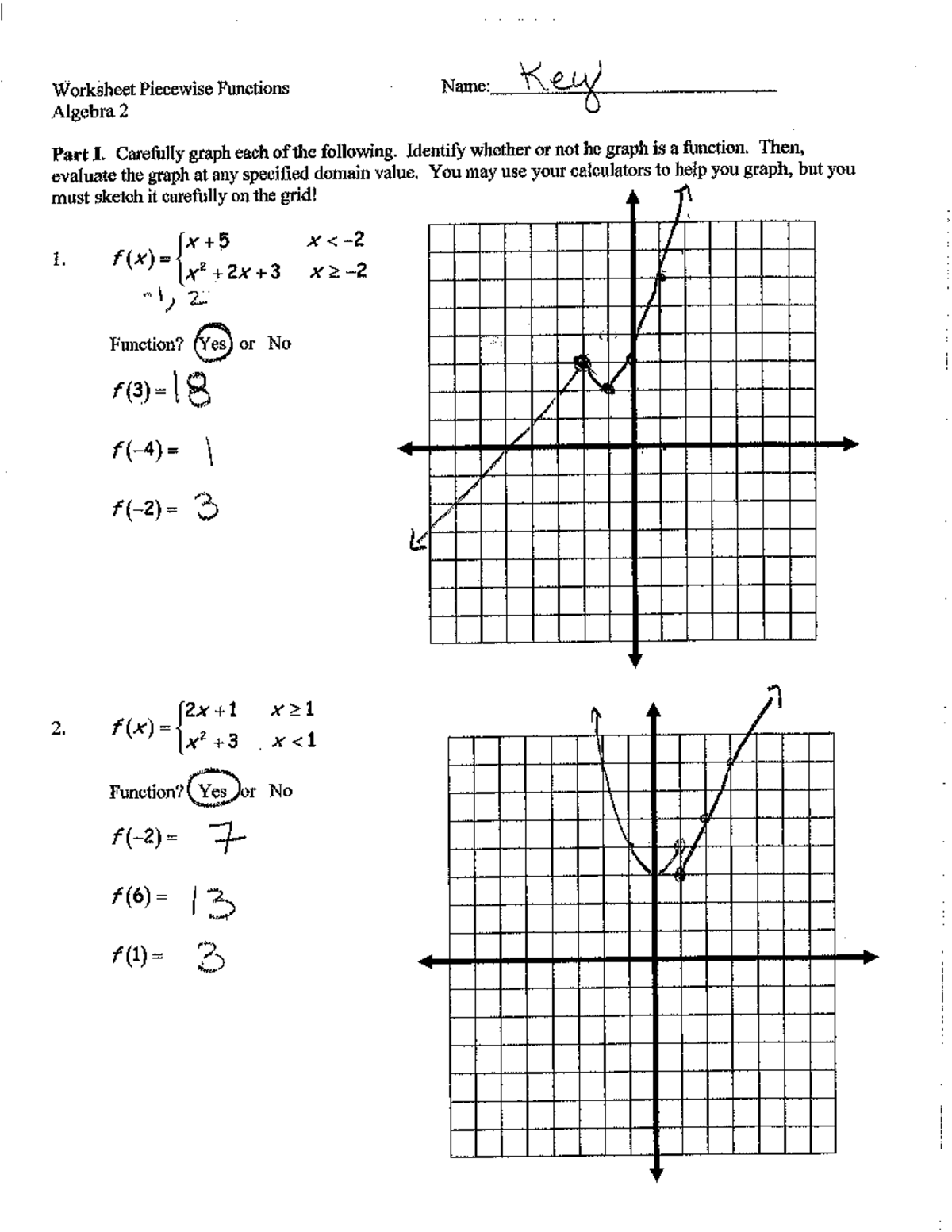 Worksheet piecewise functions answers - Mathematics in the Modern World ...