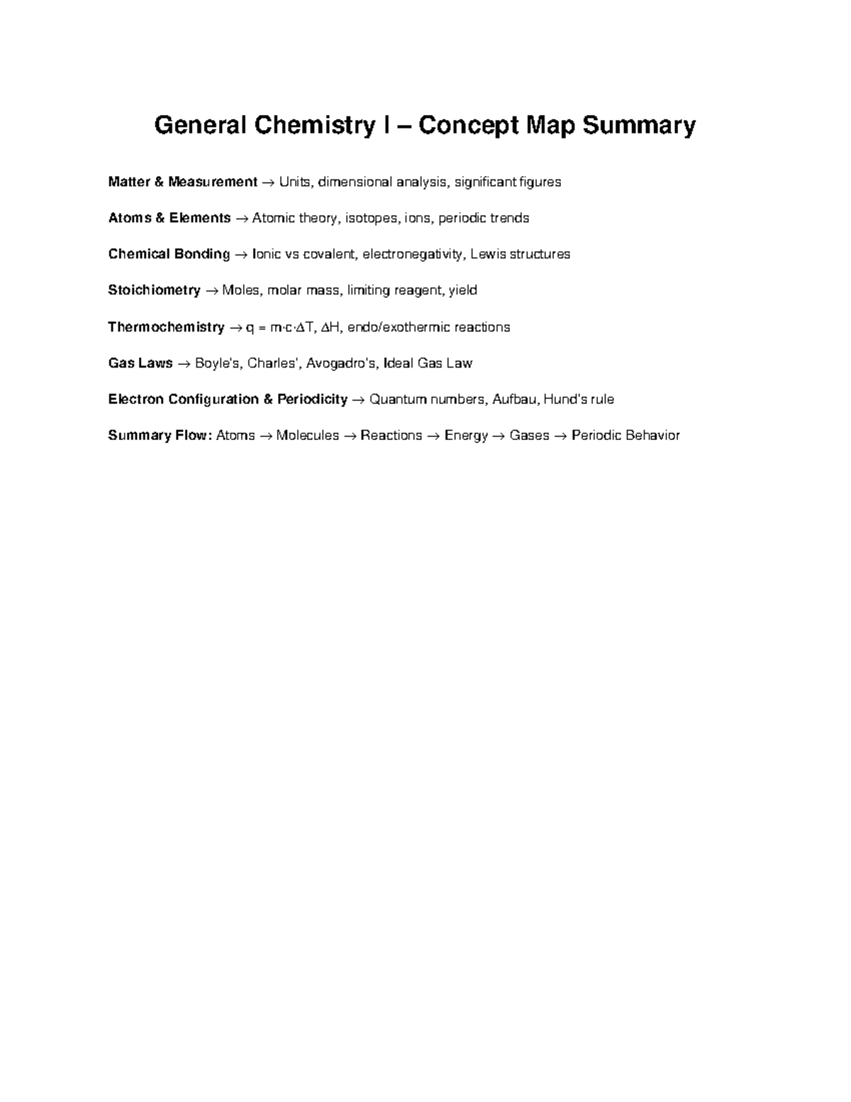 Chemistry Study Guide 3 Visual Summary - General Chemistry I – Concept ...