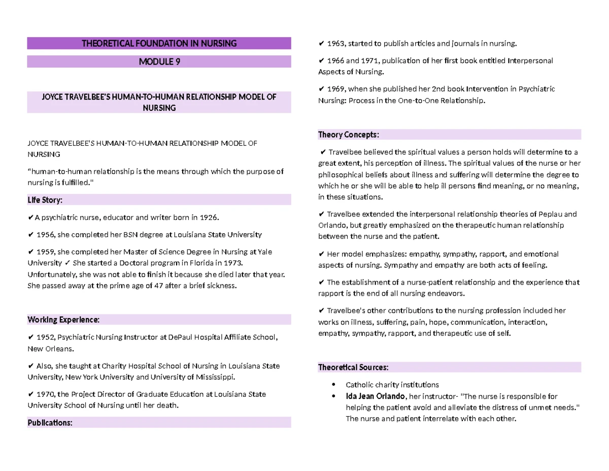Theoretical Foundations in Nursing: Lesson 9 - Joyce Relationship Model ...