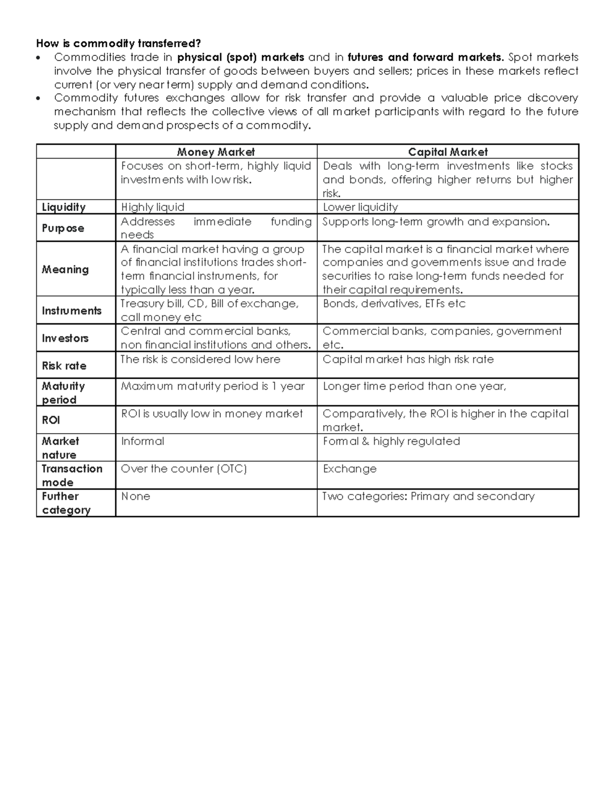 How is commodity transferred - How is commodity transferred ...