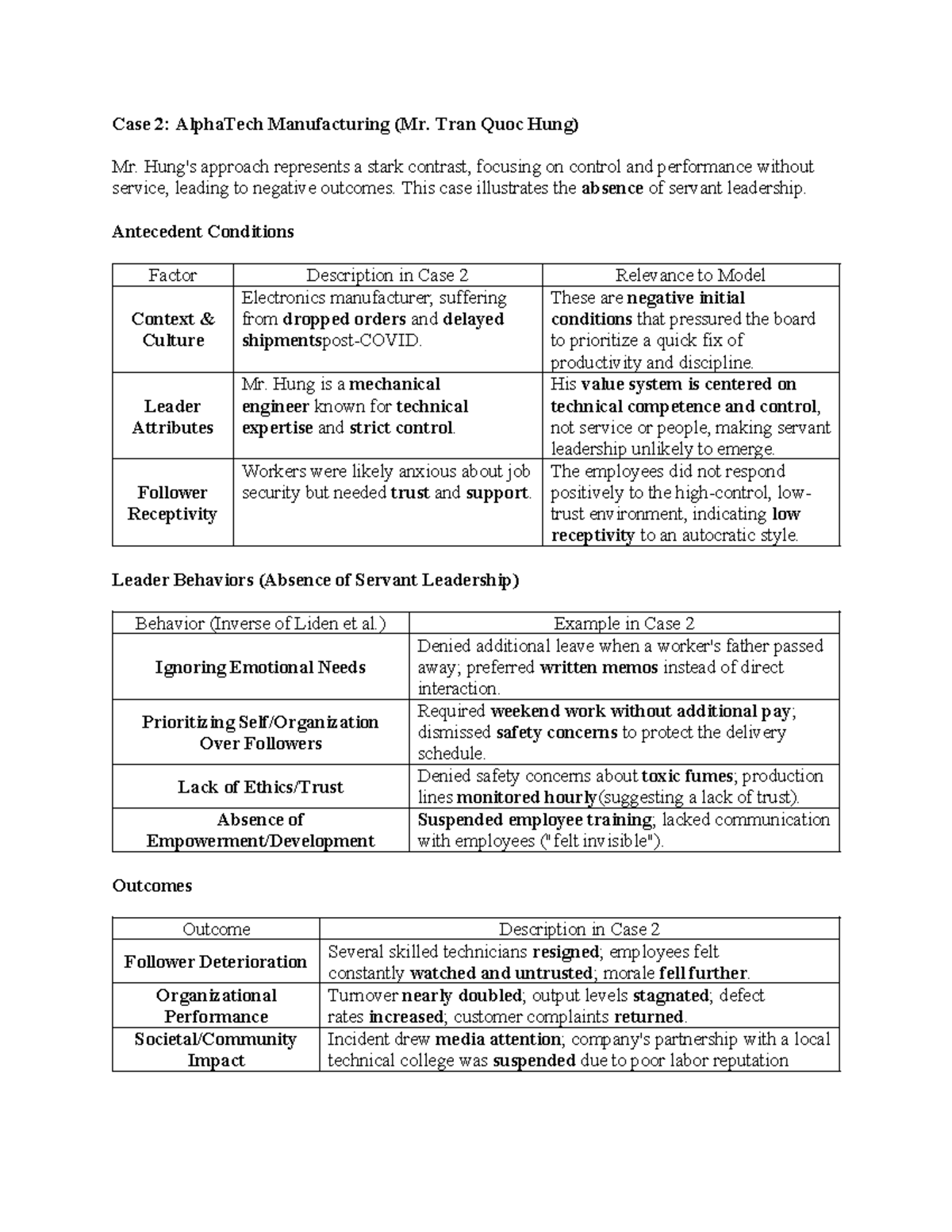 Case Study: AlphaTech Manufacturing (Case 2 Analysis) - Studocu