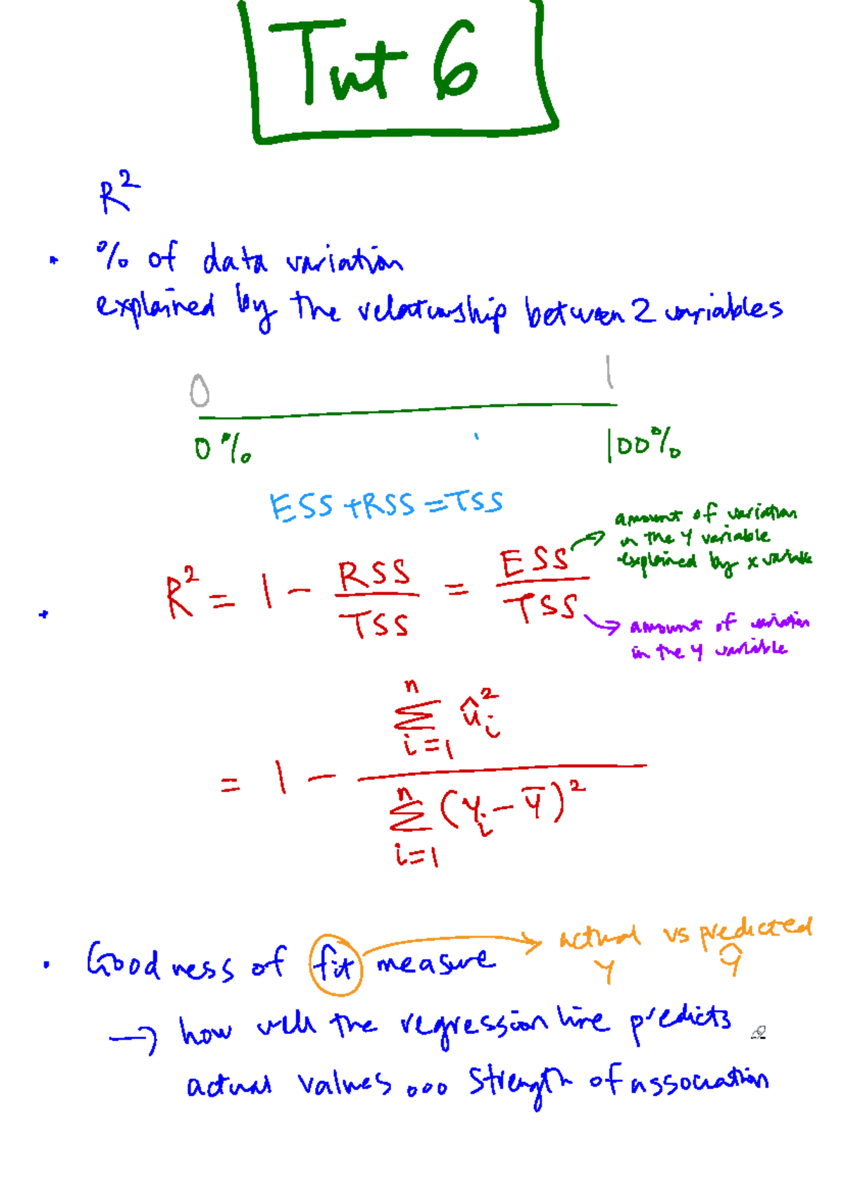 AL Tut6 Notes - R² Analysis of Variable Relationships - Studocu
