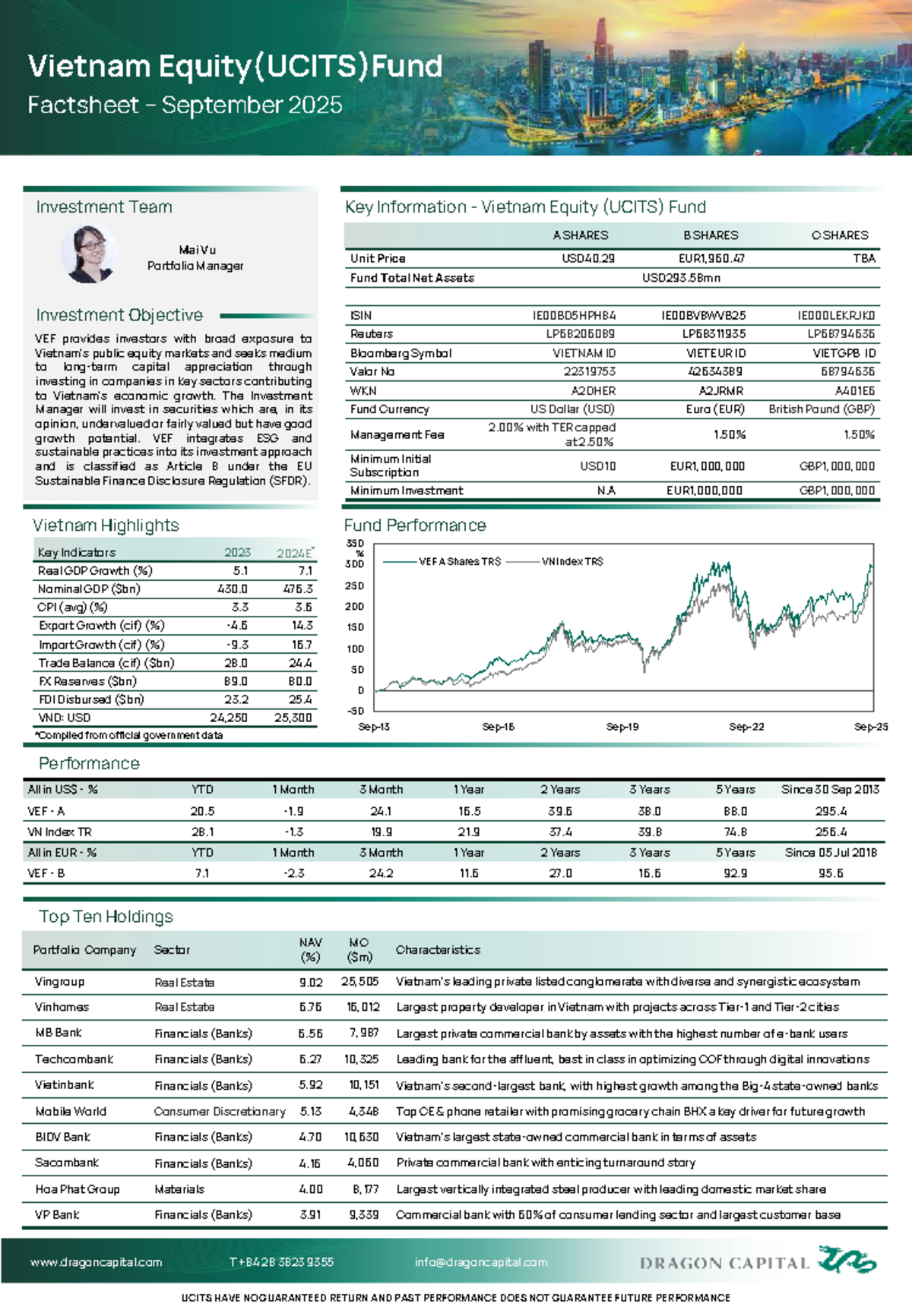 Vietnam Equity (UCITS) Fund Factsheet - September 2025 Summary - Studocu