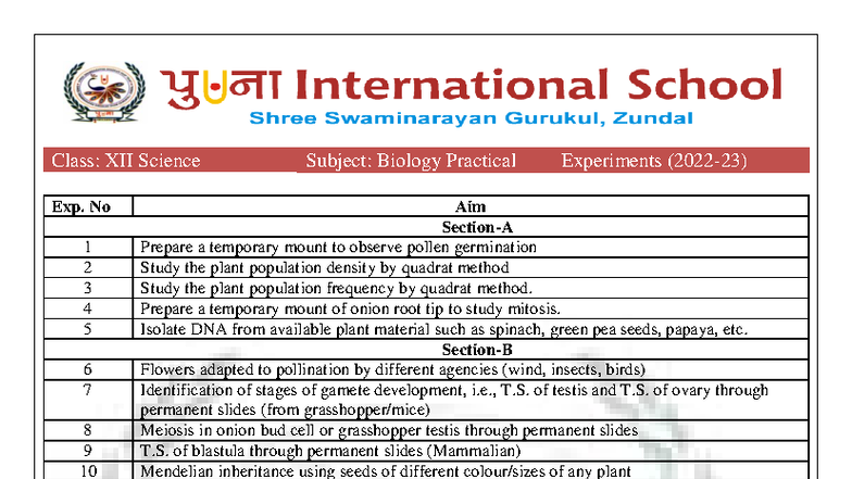 Biology Practical Experiments for Class XII: Pollen Germination & More ...