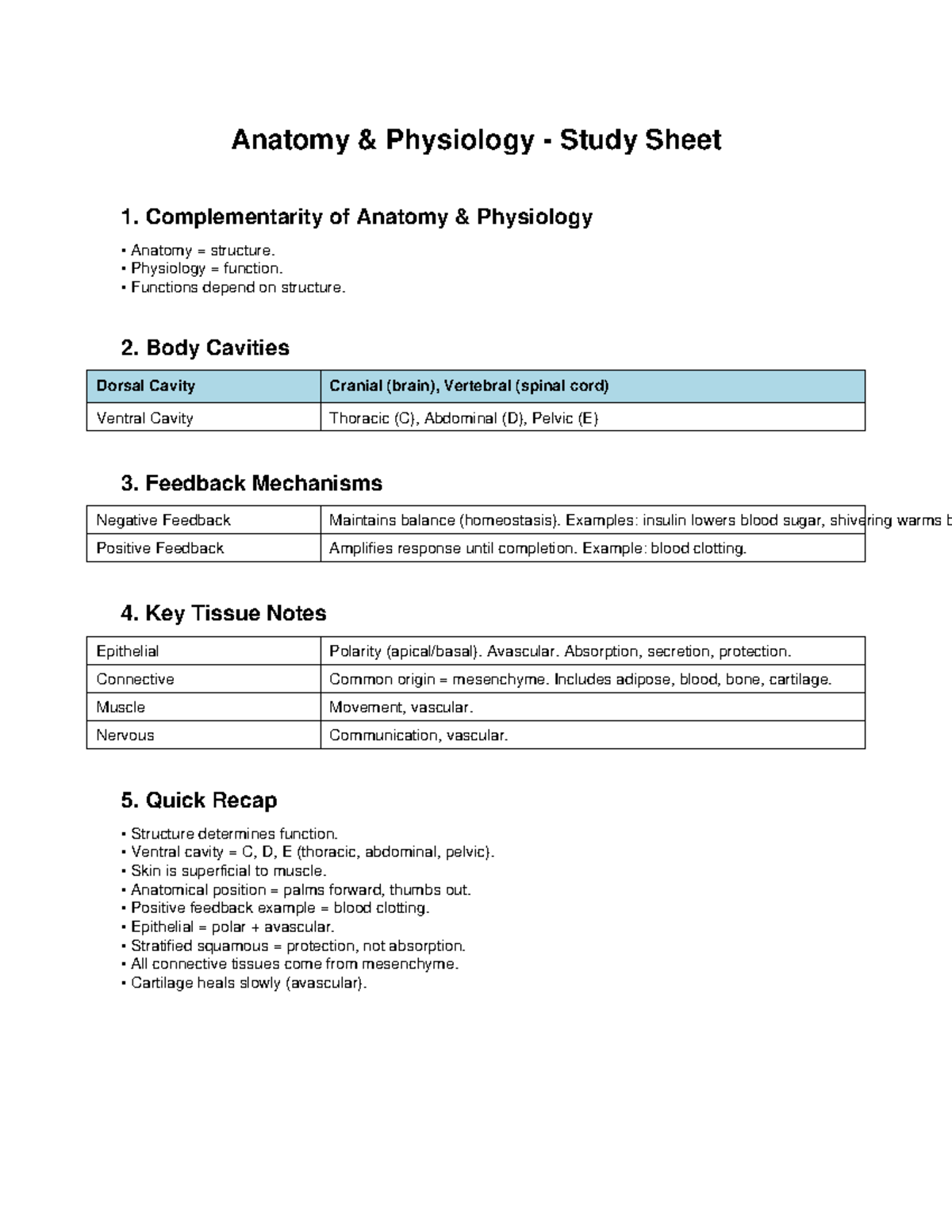 Anatomy & Physiology Study Sheet: Key Concepts & Structures - Studocu