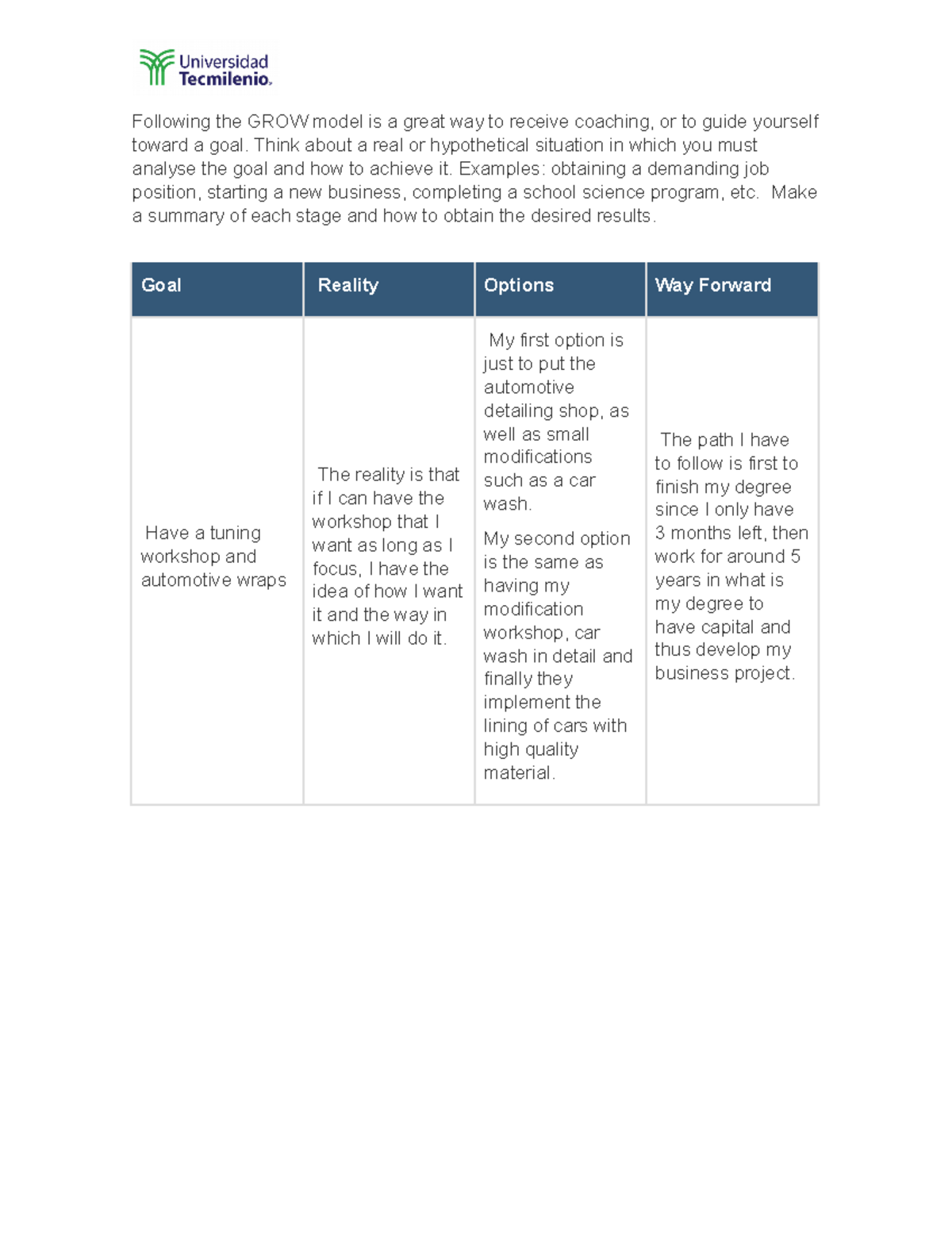 GROW Model Application - Activity 6 TAREA Guide - Studocu