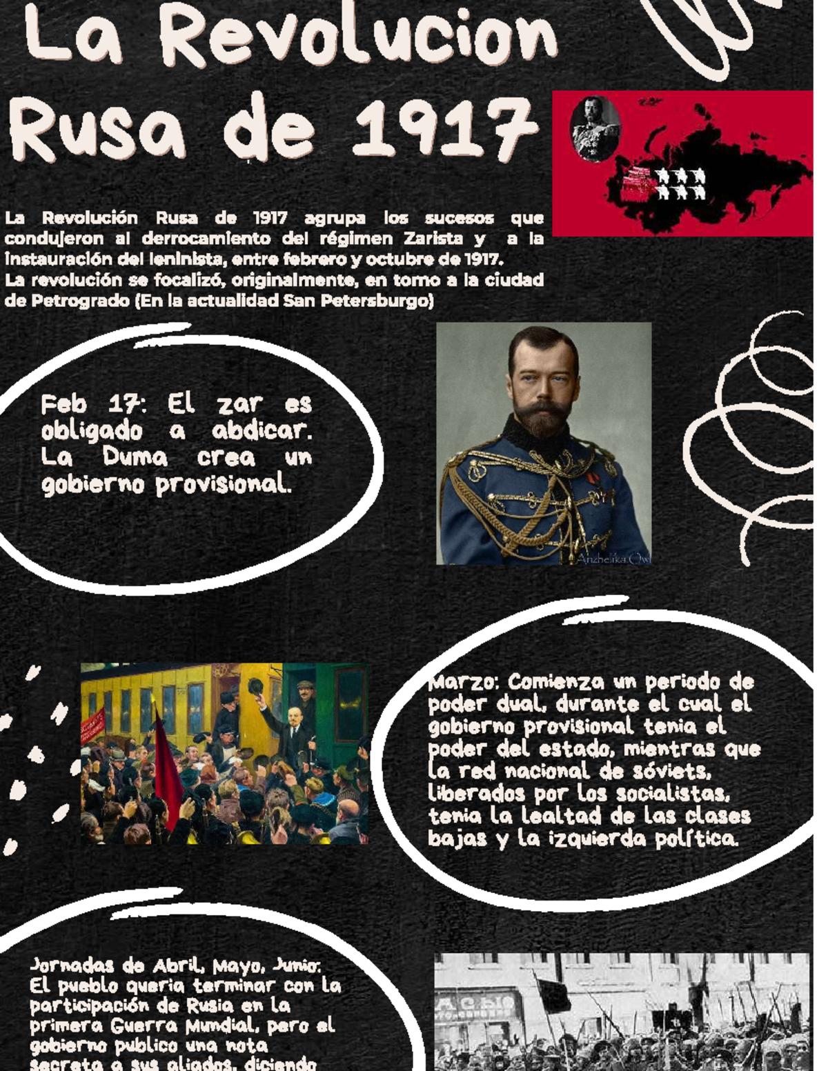infografia de historia - La KeVOLCIOW Rusa de 1917 La Revolución Rusa ...
