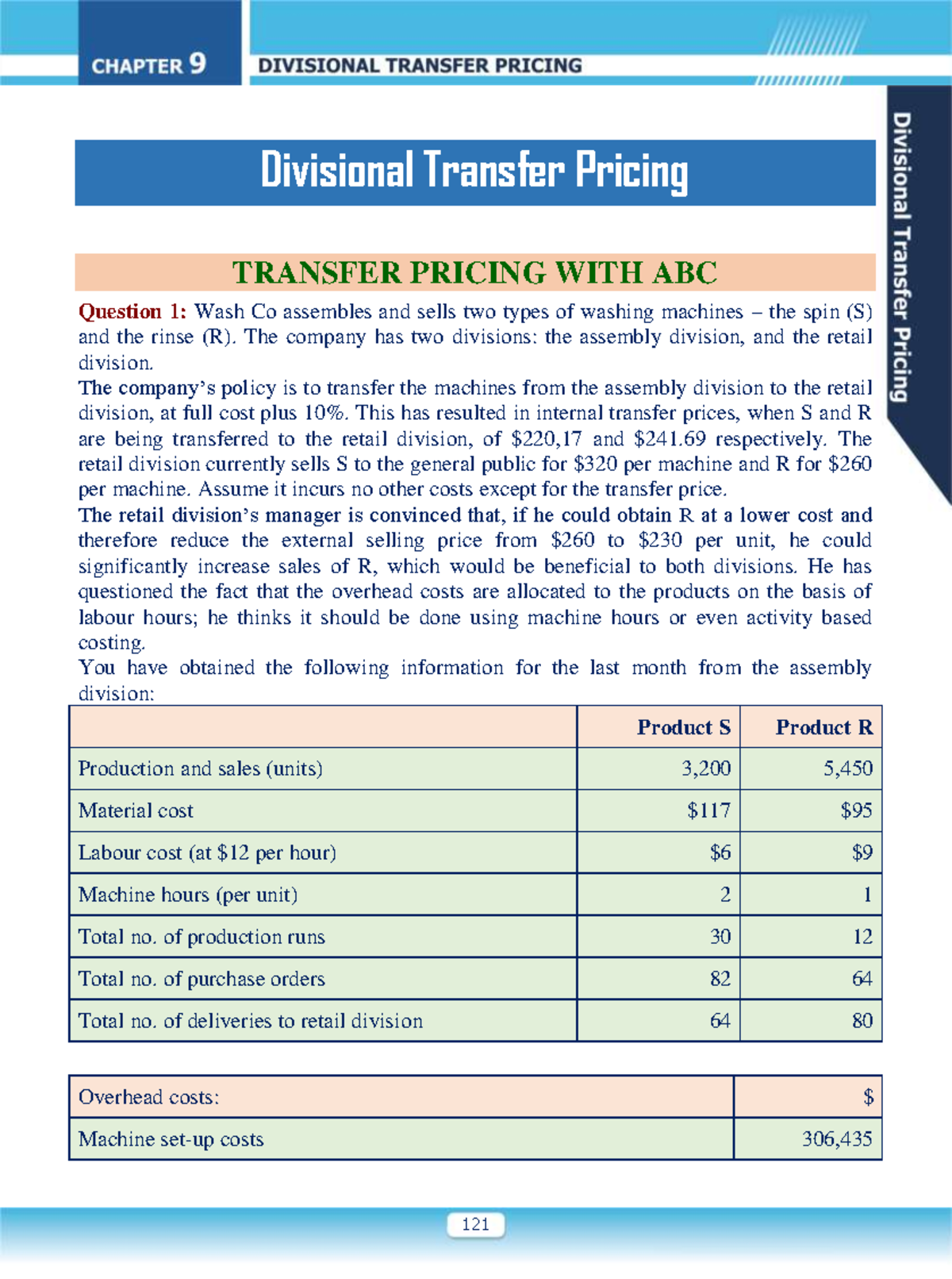 BT Transfer Pricing: Analysis of Internal Transfer Pricing Strategies ...