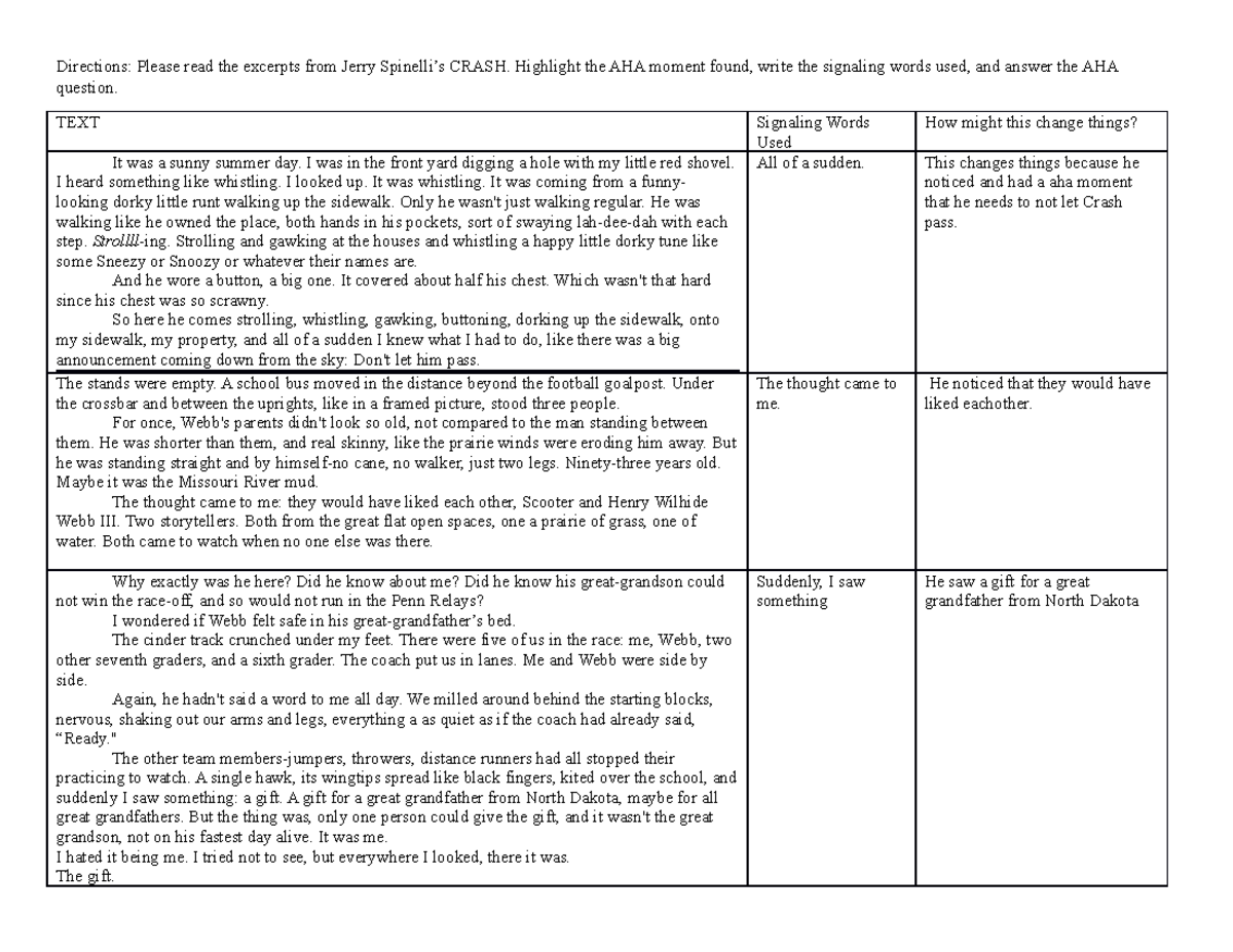 AHA Moments Analysis: Jerry Spinelli's "CRASH" Practice 1 - Studocu