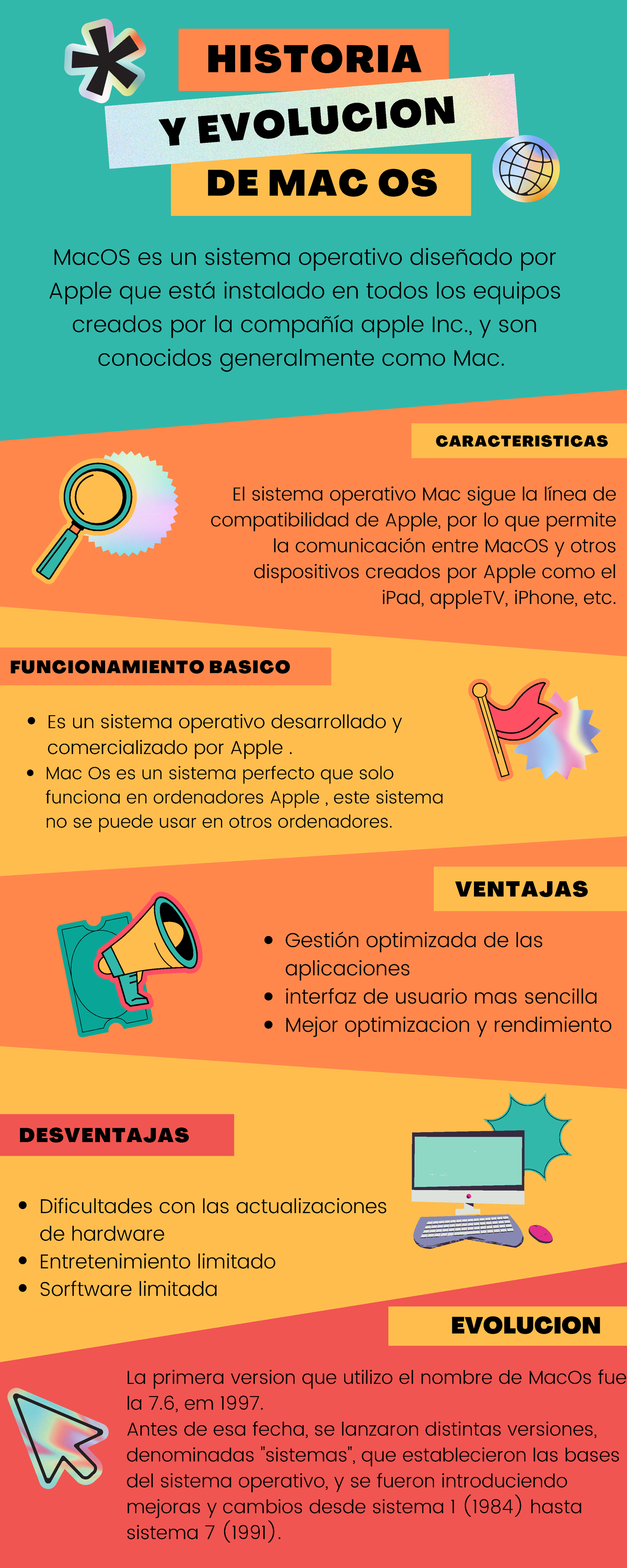 Infografía Mac Os - Historia de MacOs, ventajas y desventajas, etc ...
