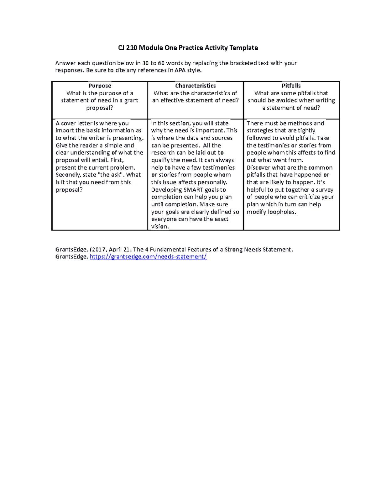 Module Six Journal Research Questions and Data Collection Methods ...