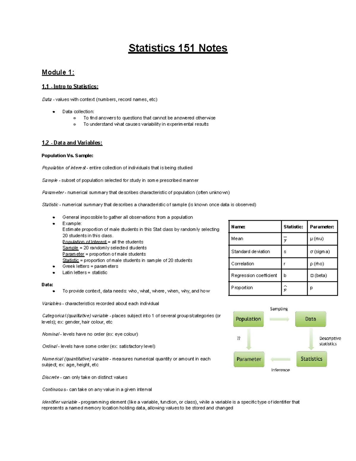 STAT 151 Notes: Module 1 - Intro to Statistics & Data Values - Studocu