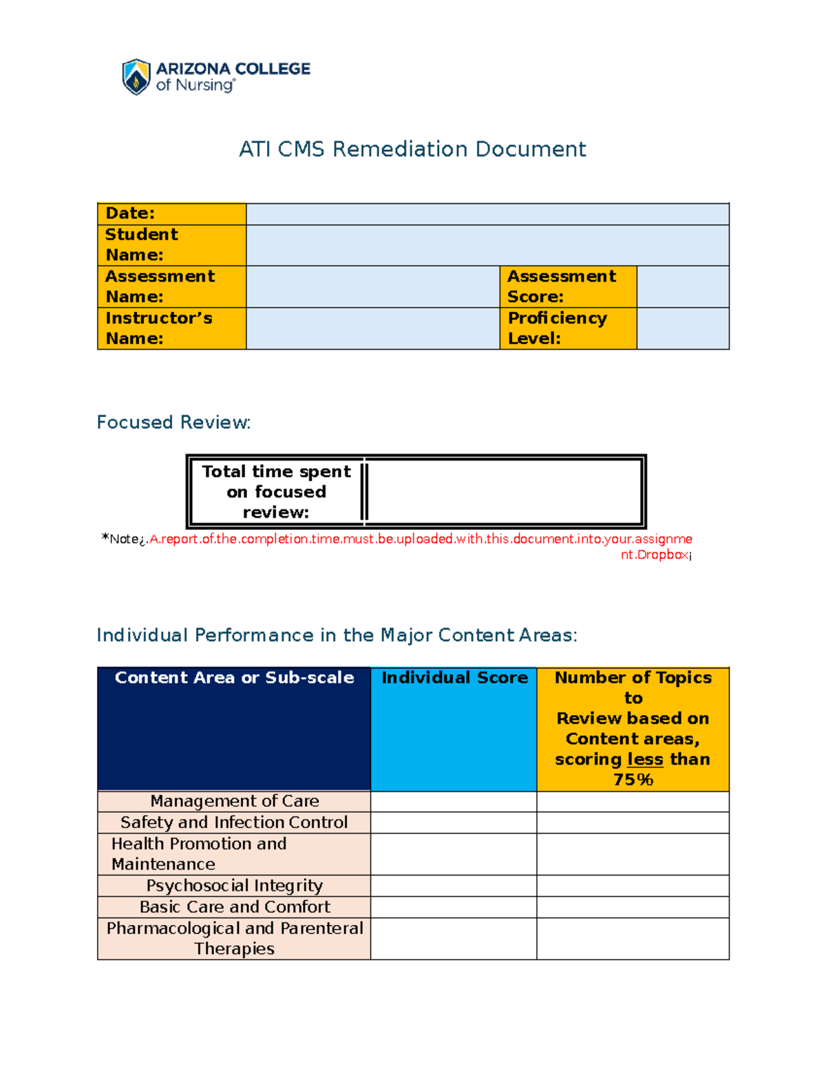 ATI RN Remediation Assignment: Focused Review & Individual Performance ...
