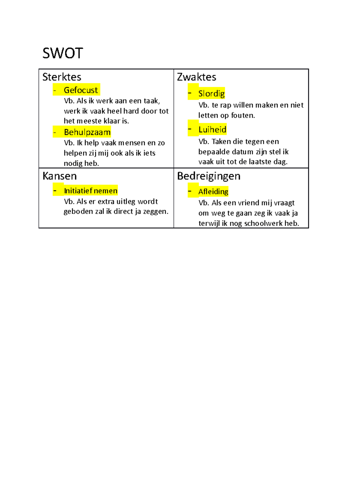 SWOT - SWOT Sterktes - Gefocust Vb. Als ik werk aan een taak, werk ik ...