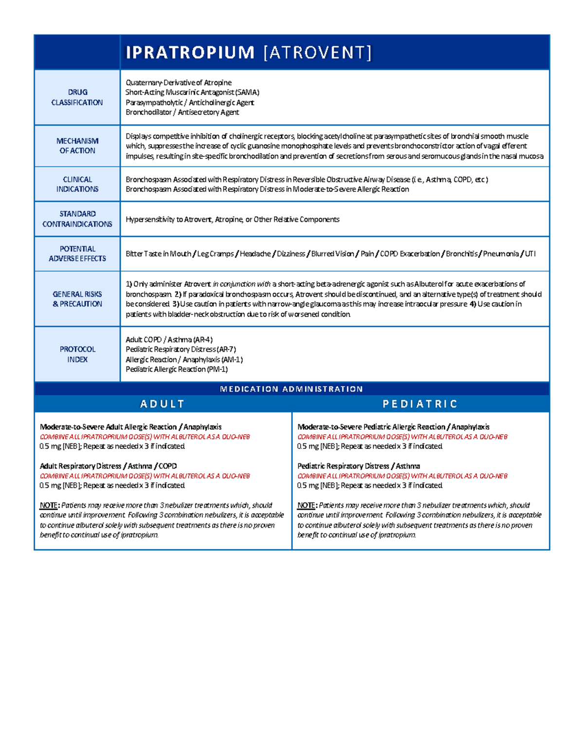 Ipratropium (Atrovent) Mechanism & Clinical Use in Respiratory Care ...