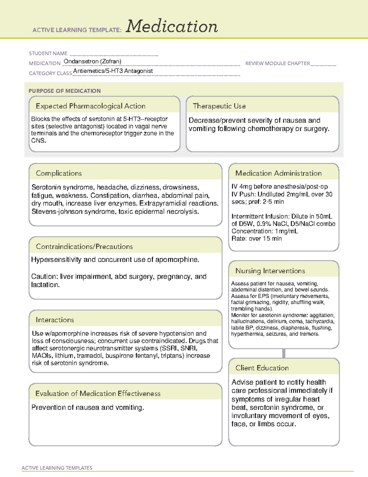 Ondansetron.Zofran Antiemetics - ACTIVE LEARNING TEMPLATES Medication ...