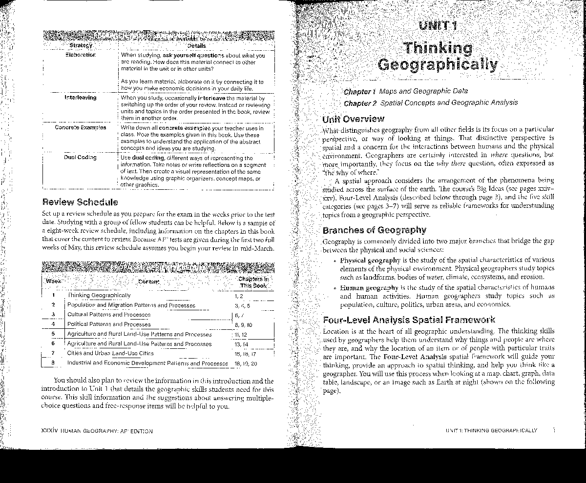 HUMAN GEOGRAPHY: UNIT 1 - RESEARCH BASED LEARNING STRATEGIES - Studocu