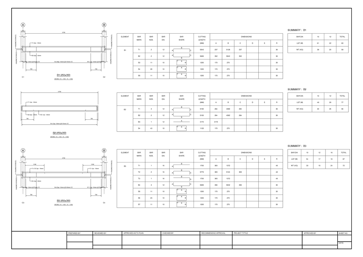 A B 250 588(ANCHORAGE) Structural Analysis Summary for Fbeam 1 - Studocu