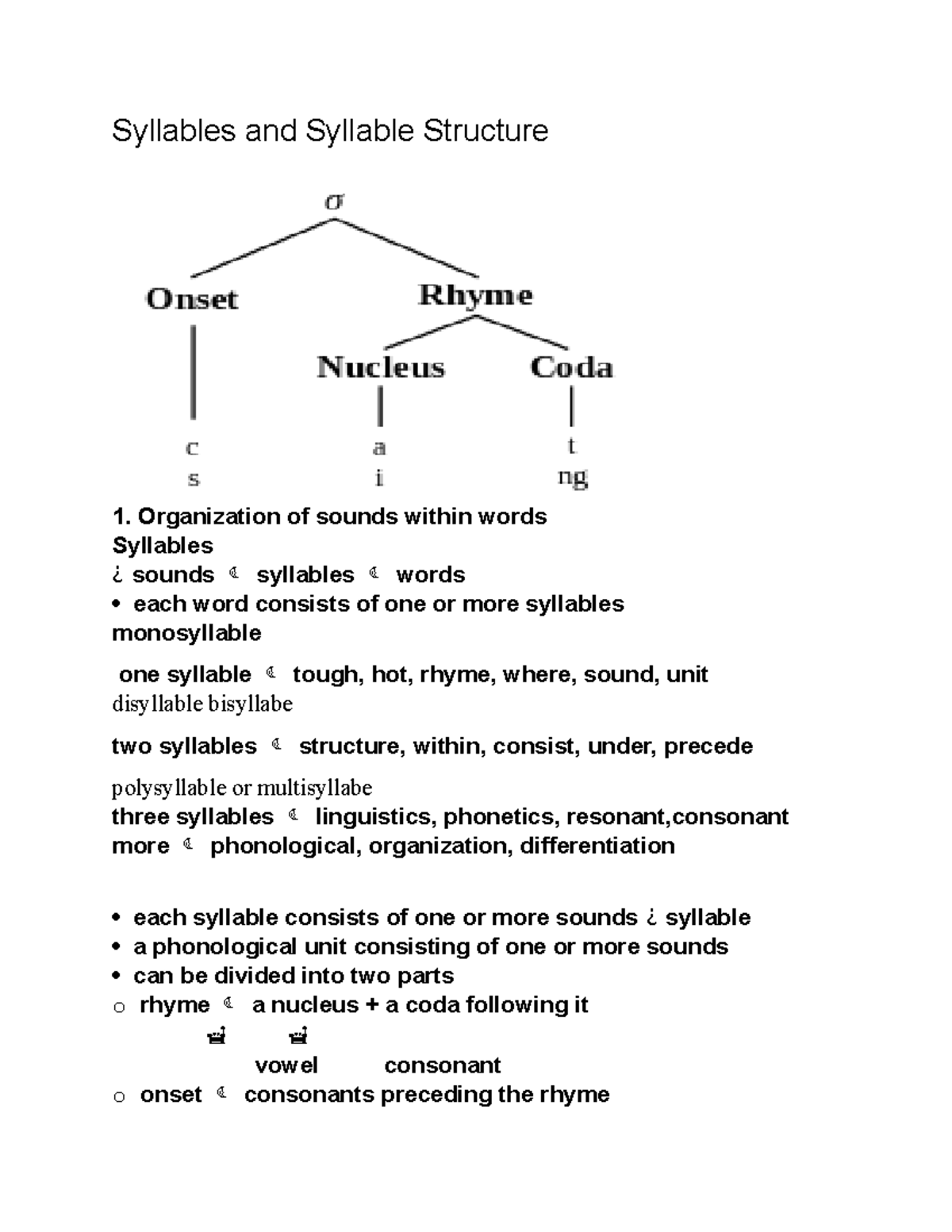 Syllables and Syllable Structure - Organization of sounds within words ...