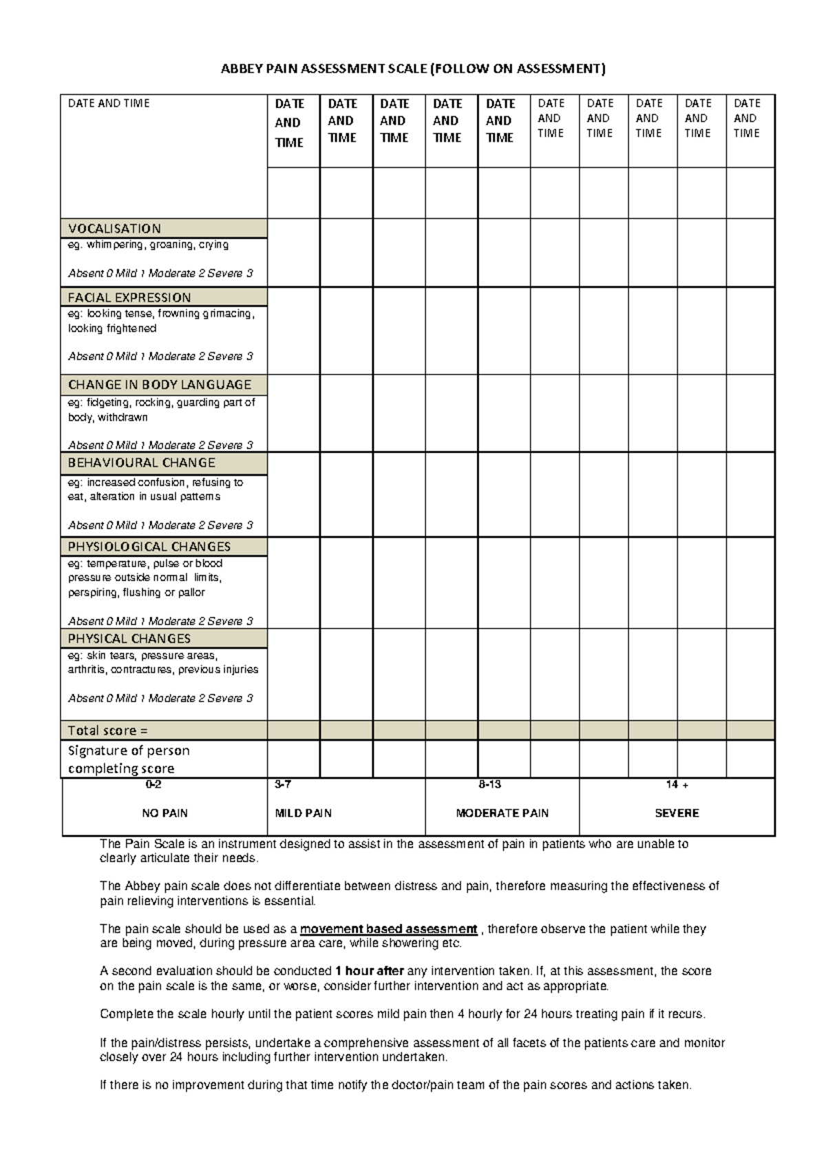 Abbey Pain Assessment Scale (Follow-Up Assessment) Notes - Studocu