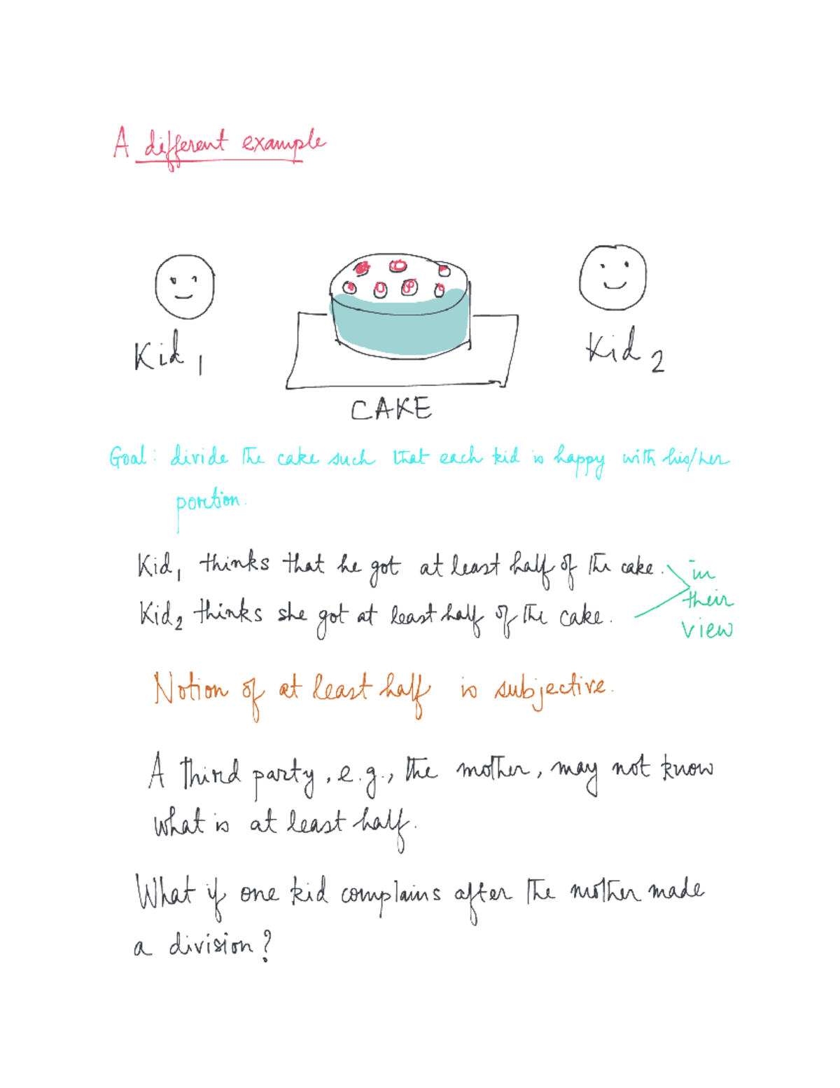 Intro to Mechanism Design (02-MD): Fair Division & Game Theory - Studocu