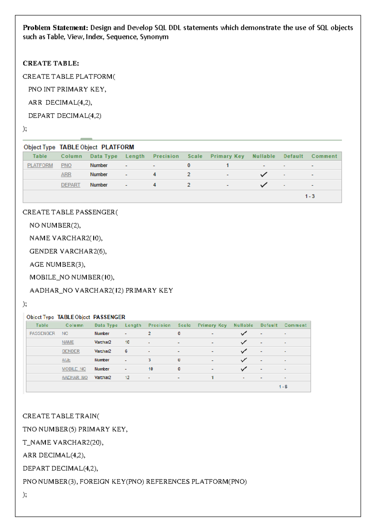Final DBMS Prac - SQL DDL, DML, and PL/SQL Concepts - Studocu