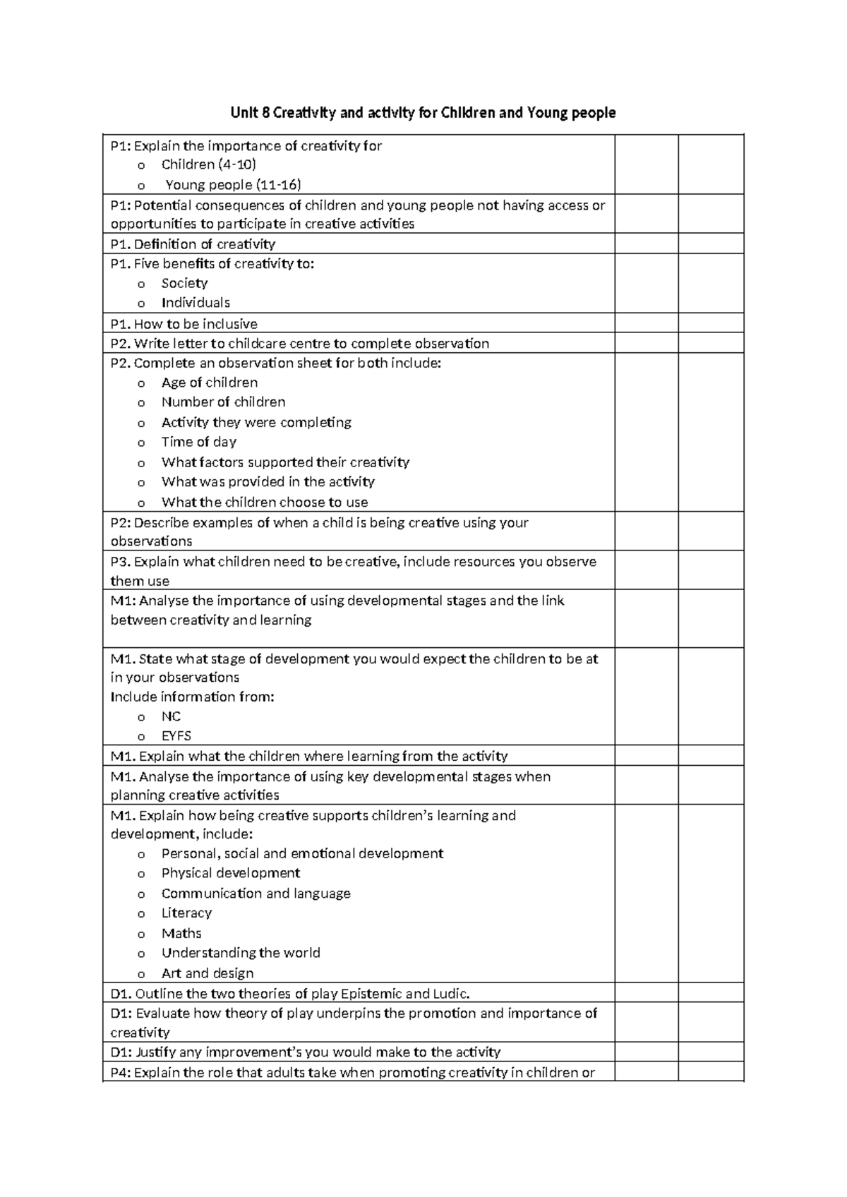 Unit 8: Creativity & Activity for Children - Importance & Observations ...