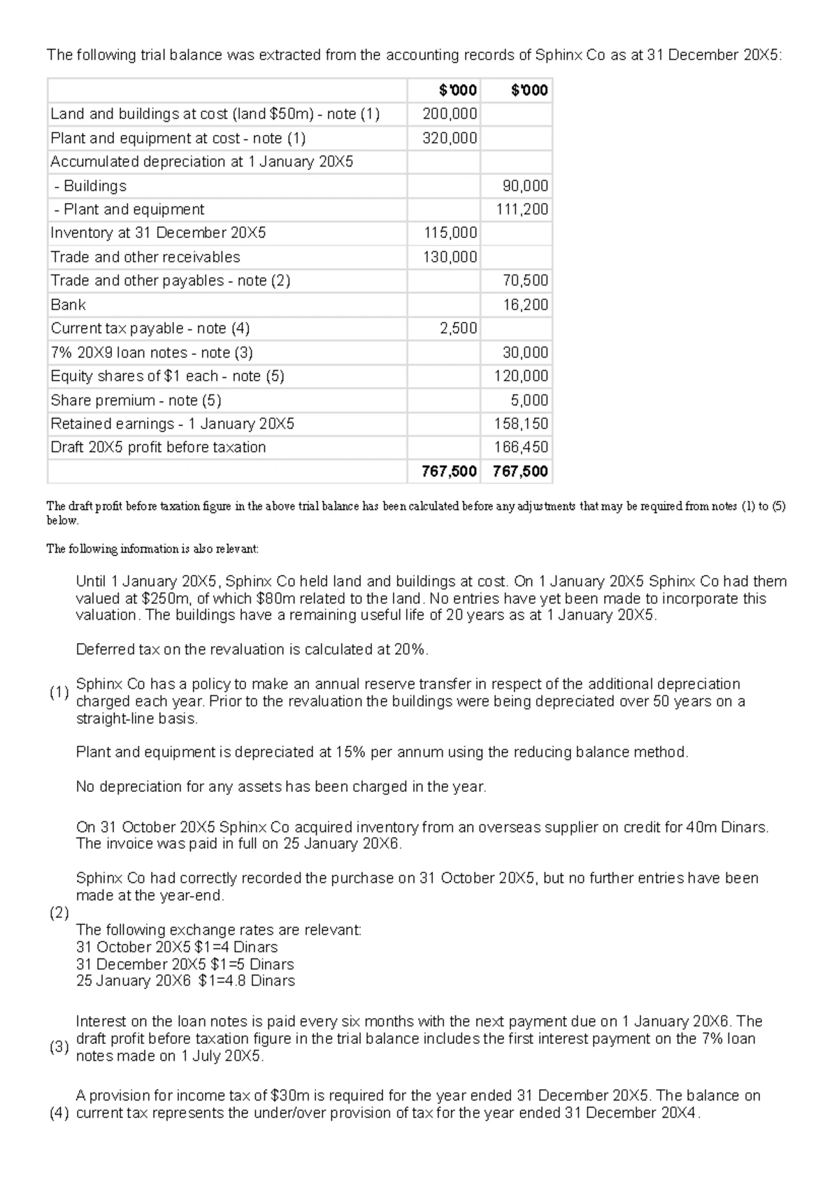 ACCA FM Exam Formula Sheet: Key Financial Management Concepts - Studocu