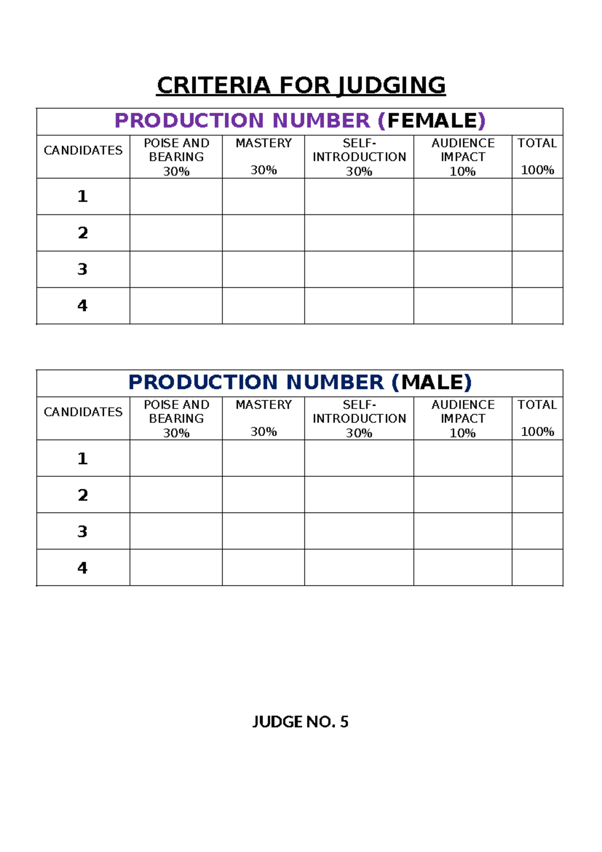 Criteria for Judging Pageant Contestants: All Categories Overview - Studocu