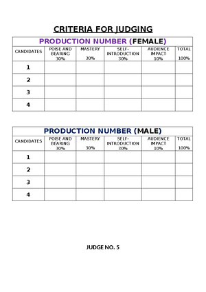 Grade 3 LM Q3 Music Timbre and Dynamics - MAPEH Learner’s Material Unit ...