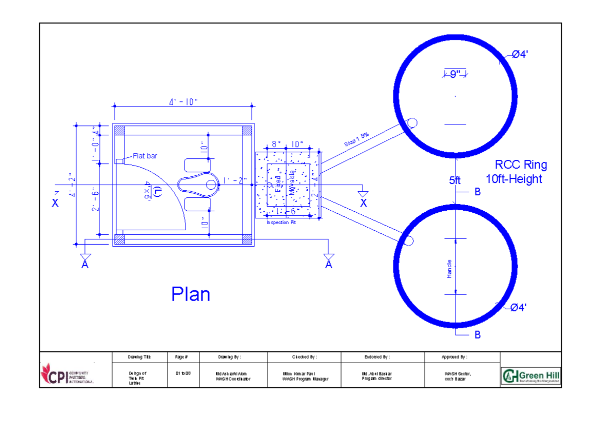 Design of Twin Pit Latrine (WASH 01-08) - Detailed Drawings - Studocu