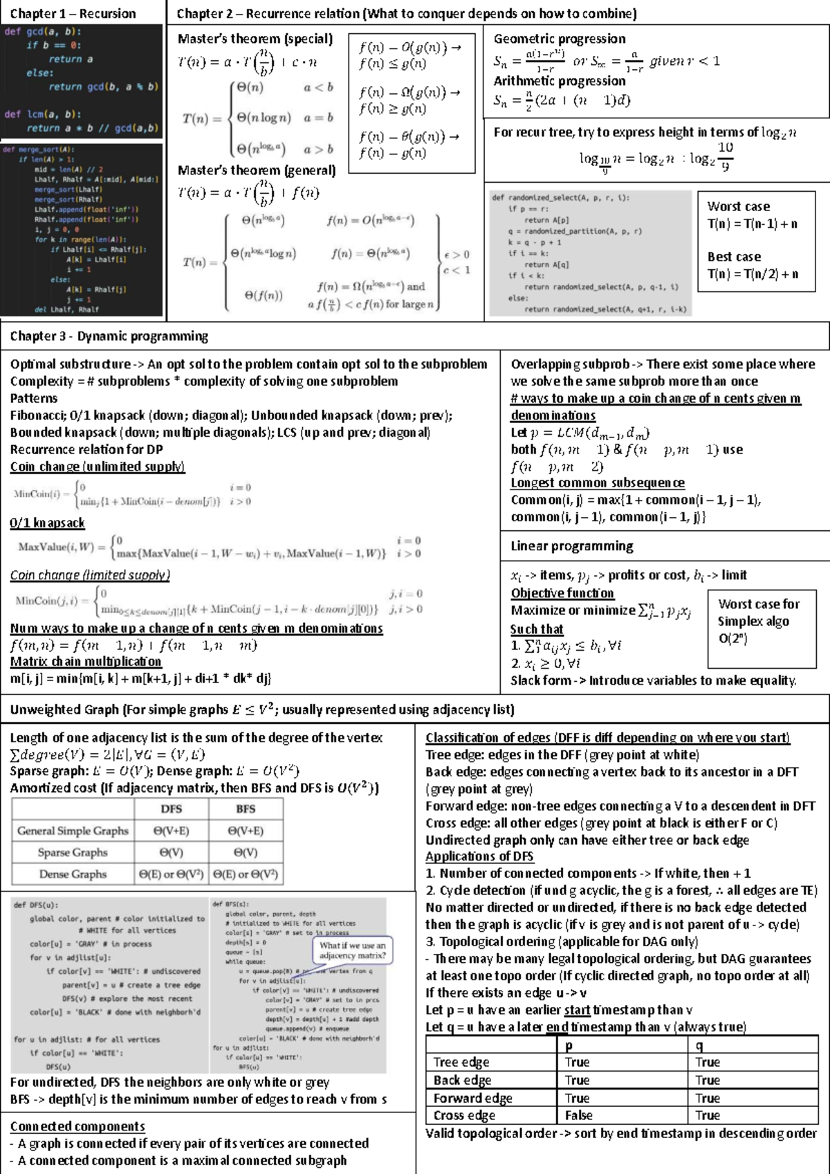 CS202 Cheat Sheet: Recursion, Dynamic Programming, and Graph Theory Concepts - Studocu