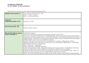 Analysis of "Report to Wordsworth" by Boey Kim Cheng - Studocu