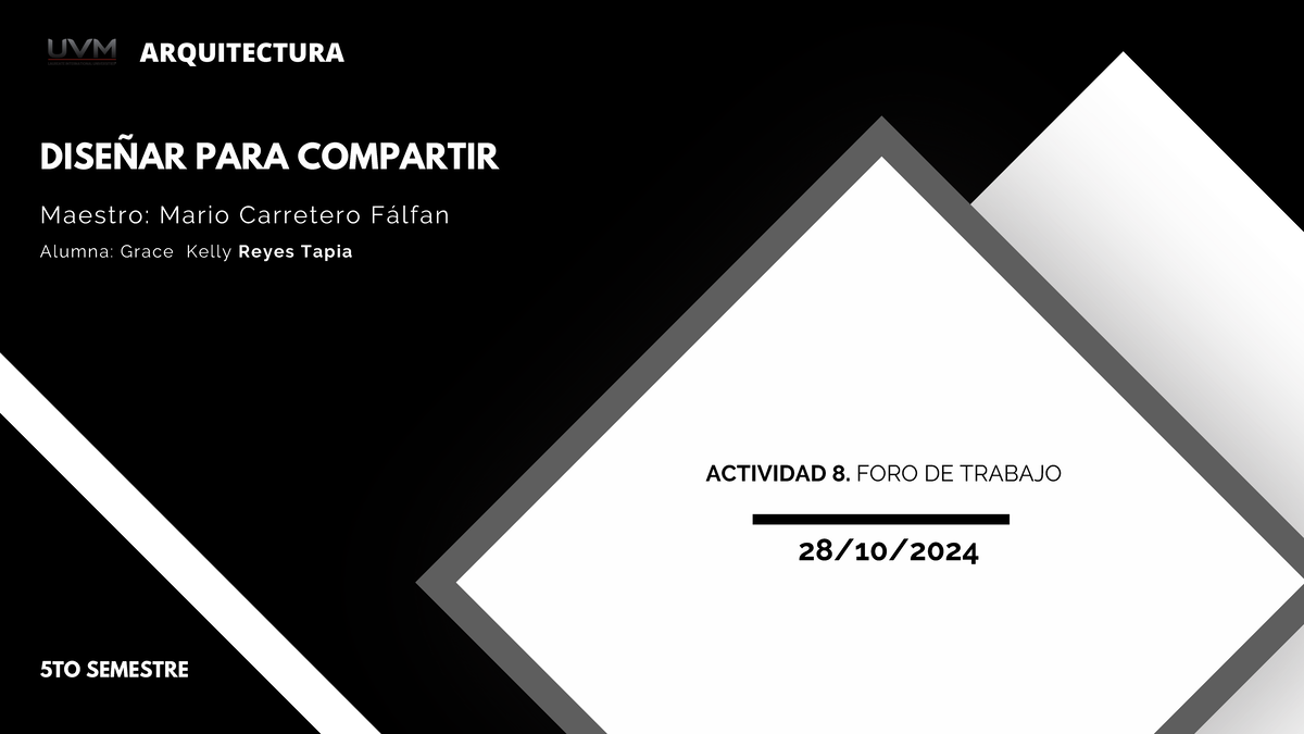 Act#8 GKRT - foro - ACTIVIDAD 8. FORO DE TRABAJO A ARQUITECTURA 28/10 ...