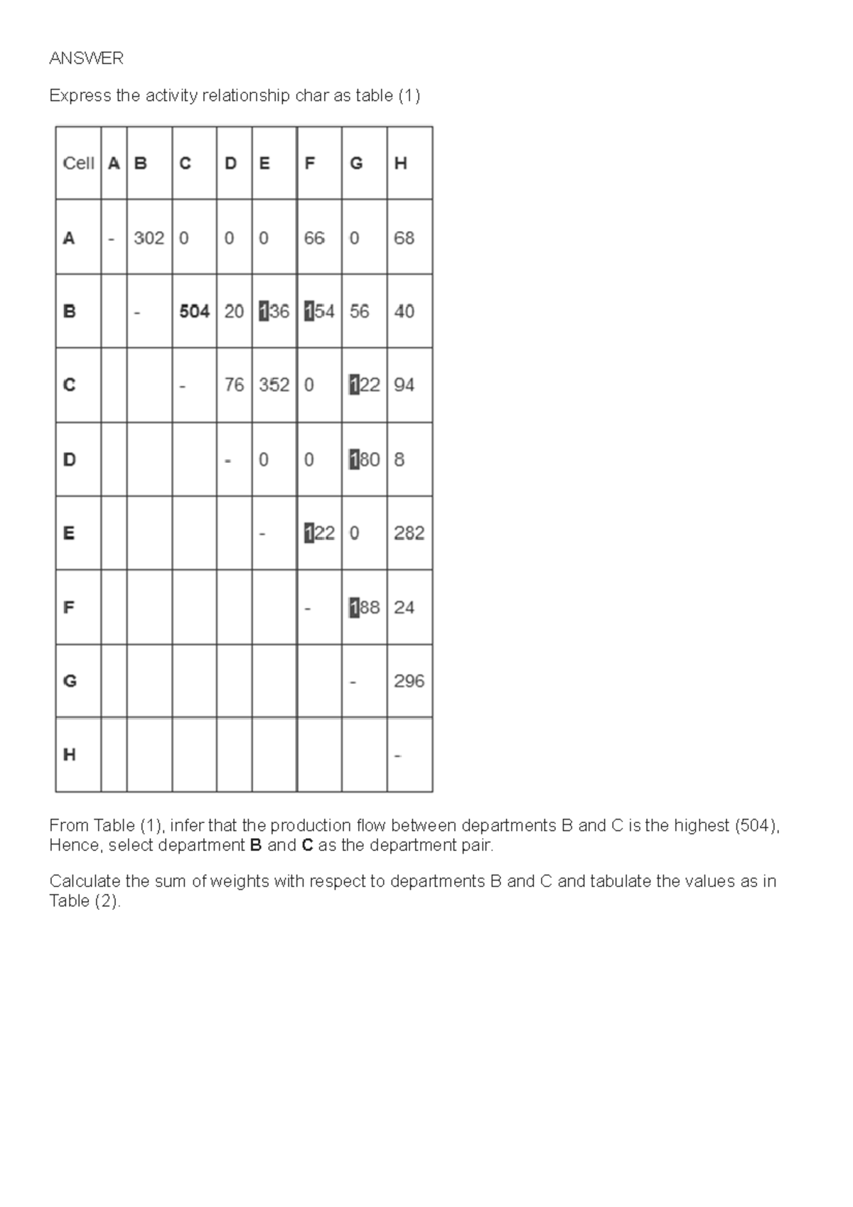 2. The from-to material flow matrix for an eight d... Chegg - ANSWER ...