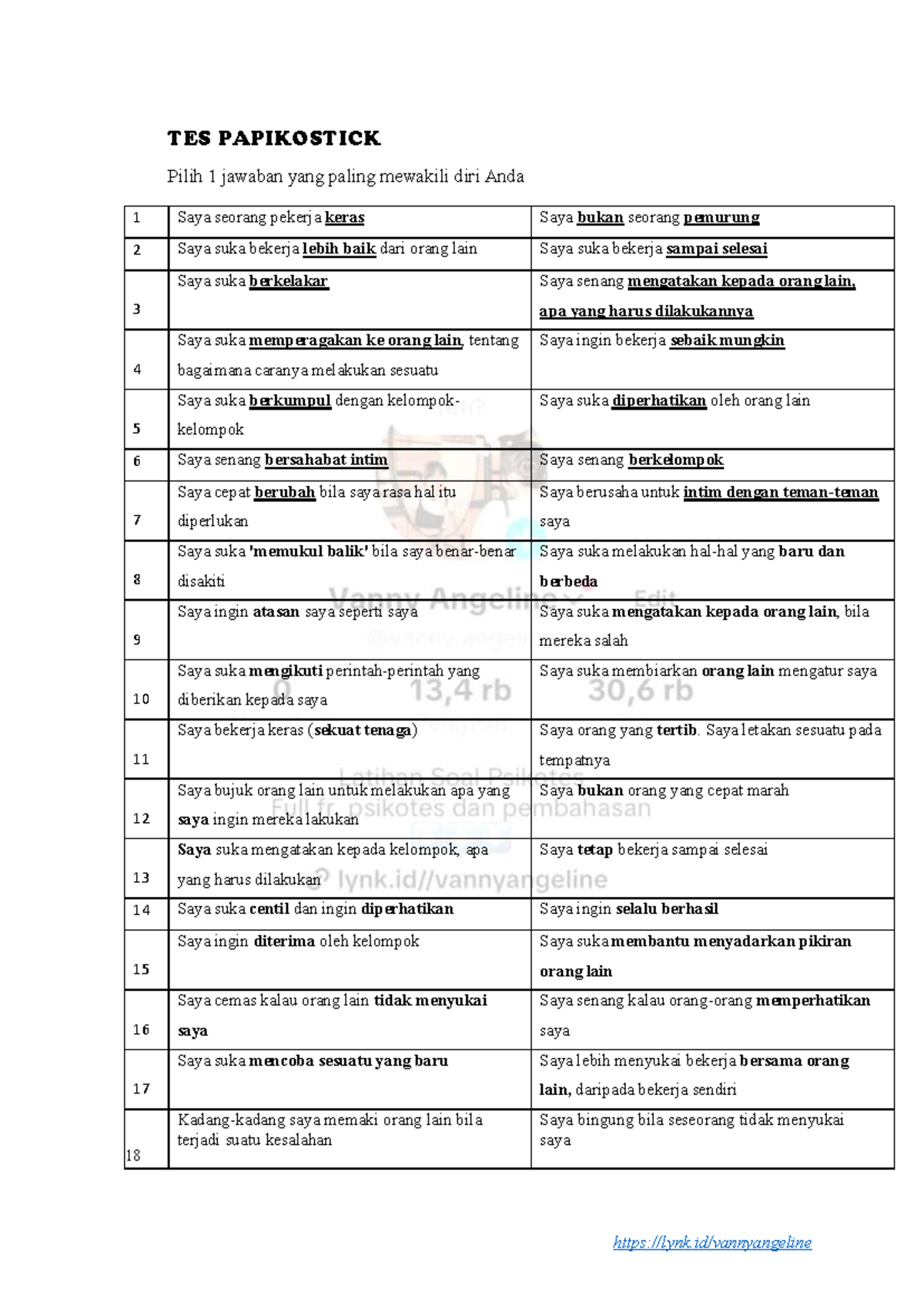 TES PAPIKOSTICK: Pilihan Karakter dan Gaya Kerja Diri Anda - Studocu